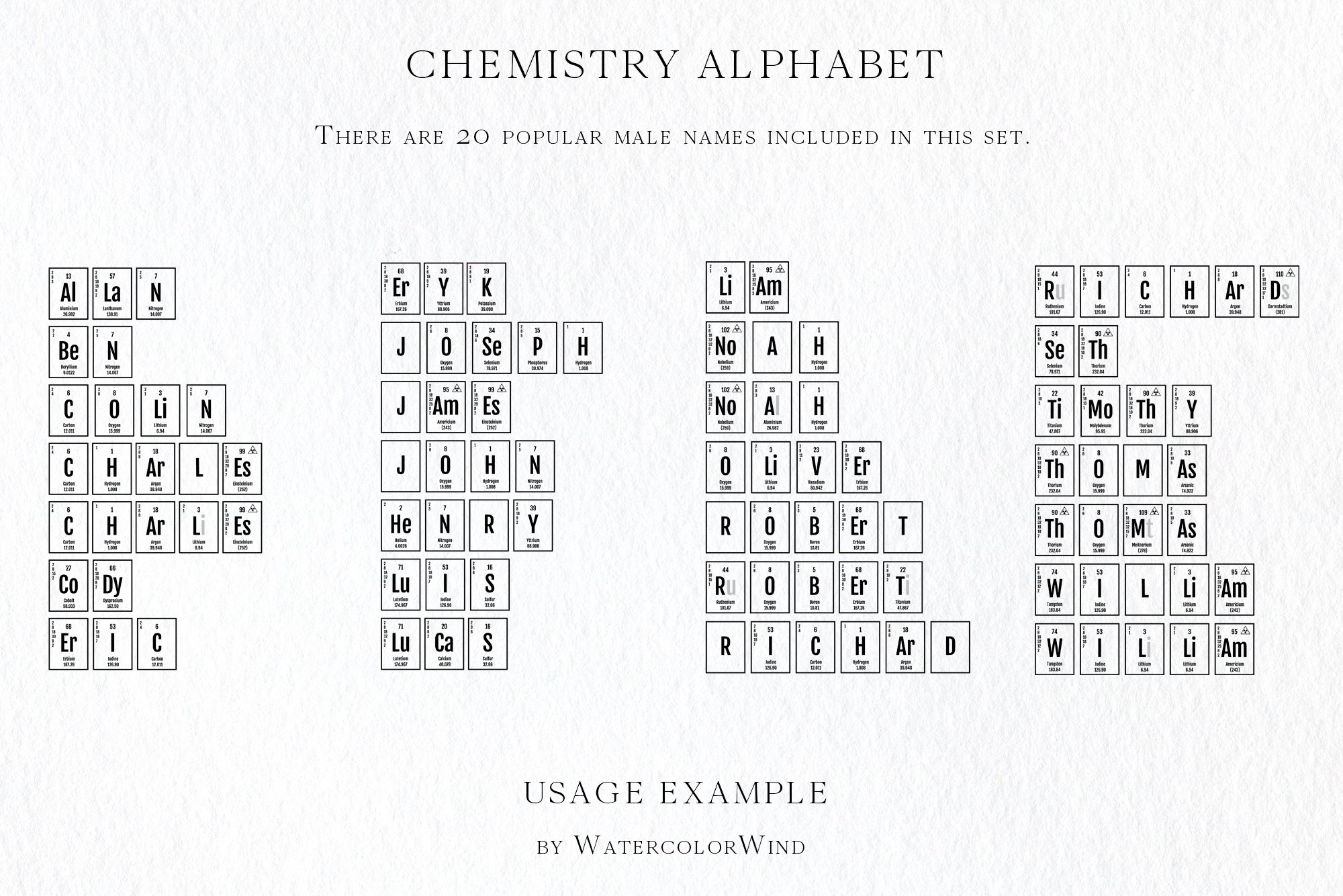 Periodic Table Of Elements Pdf Alphabetical Order - Infoupdate.org