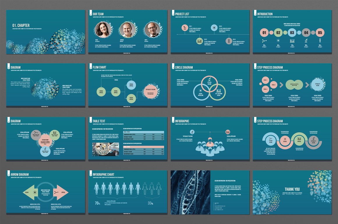 Chromosome PPT (7611) | Presentation Templates | Design Bundles