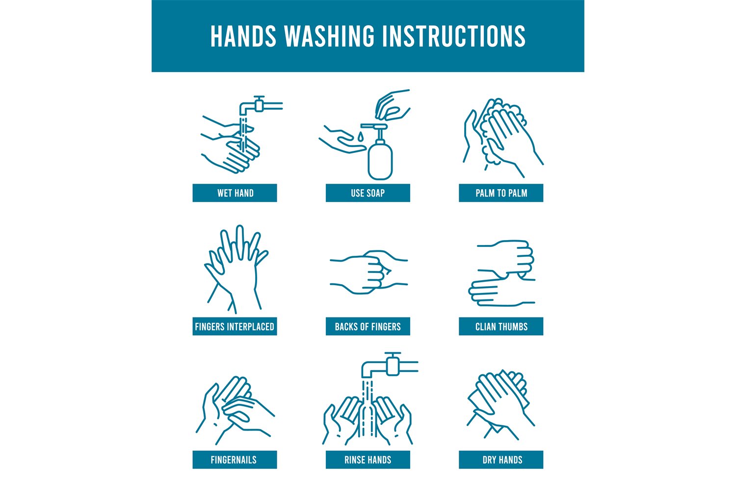 Hand washing instruction. Step by step tutorial how to wash (1018705 ...