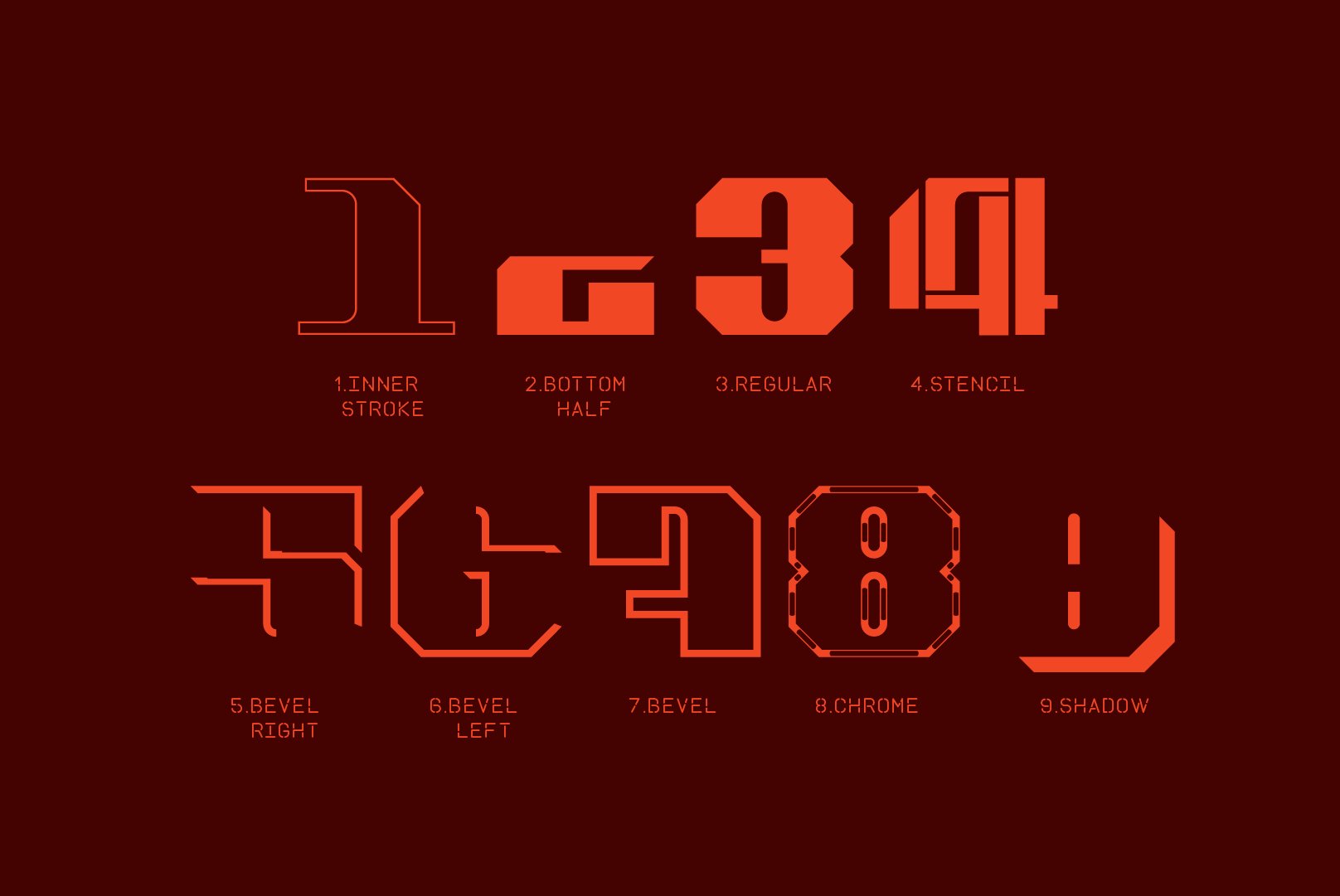 Locker Numerals (571011) | Display | Font Bundles