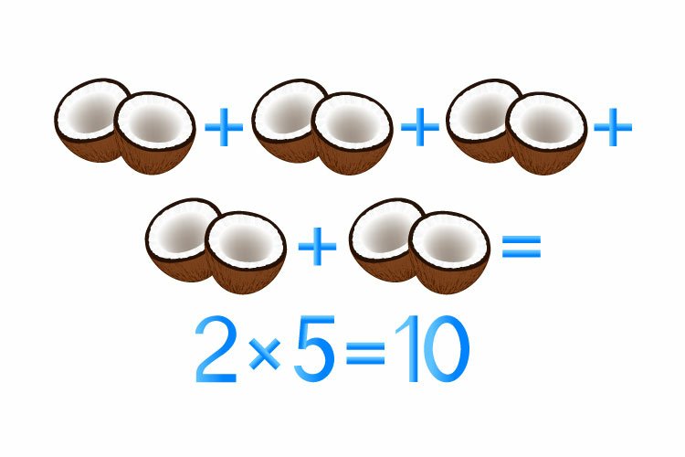 Educational games for children, multiplication action. (1443320 ...