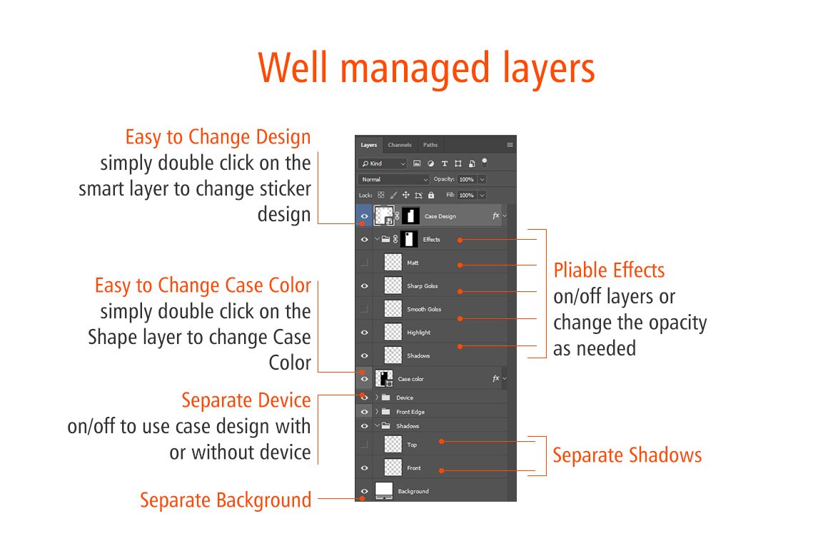 Apple iPhone11 2d Phone Case Mock-up (417602) | Mock Ups | Design Bundles