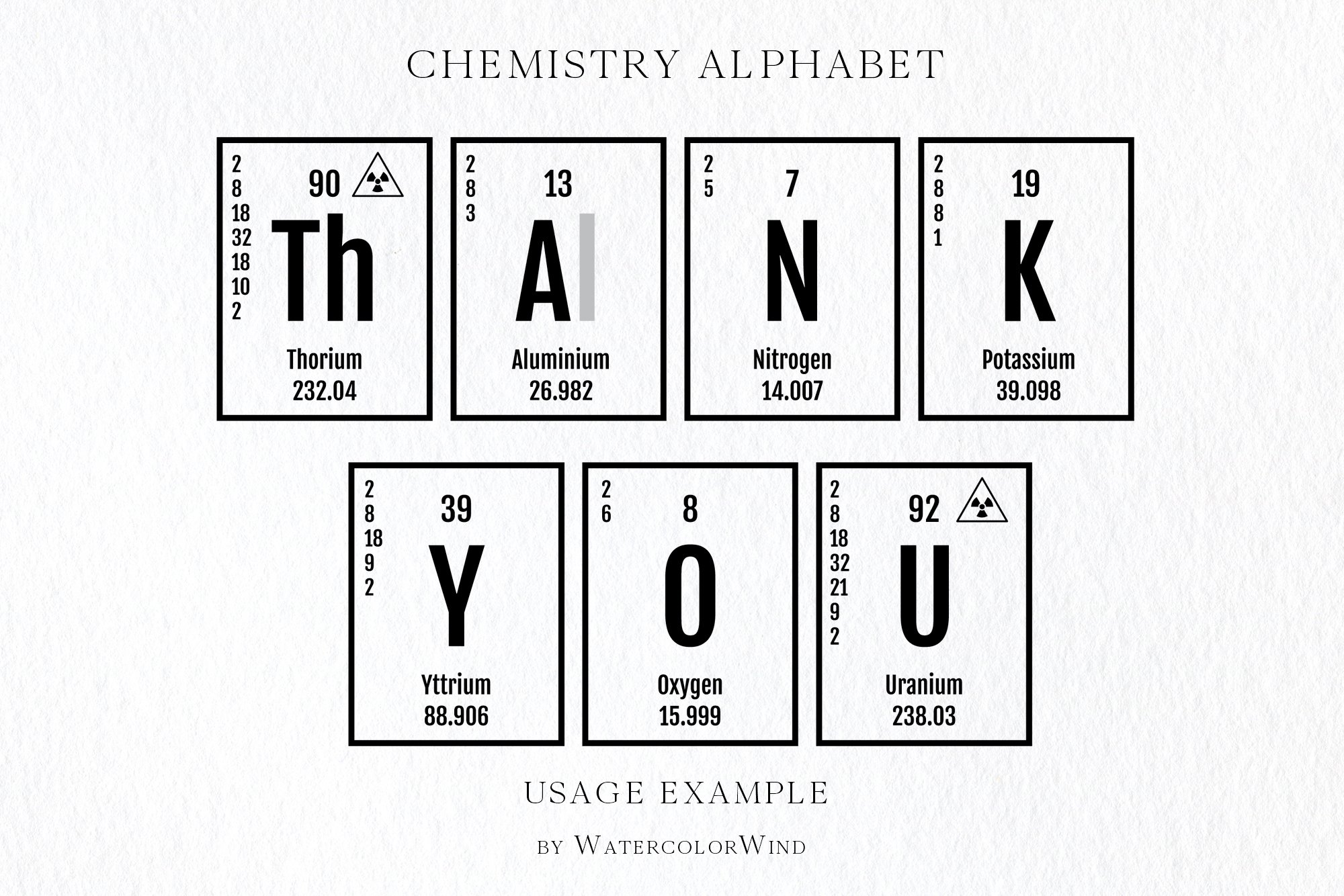 Periodic Table Alphabet