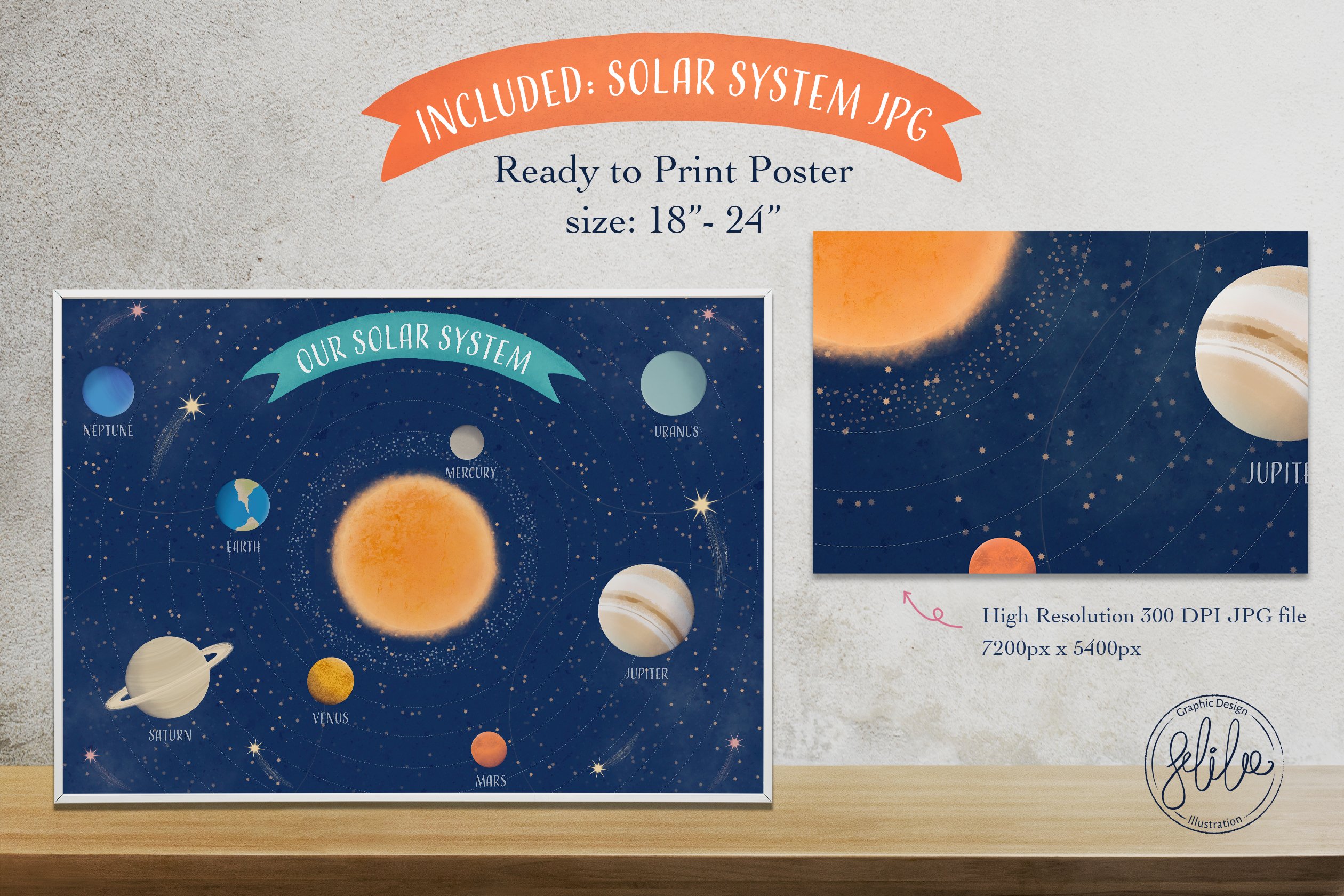 Space Adventure Clipart Bundle - Outer Space Fun Scenes (836377 ...