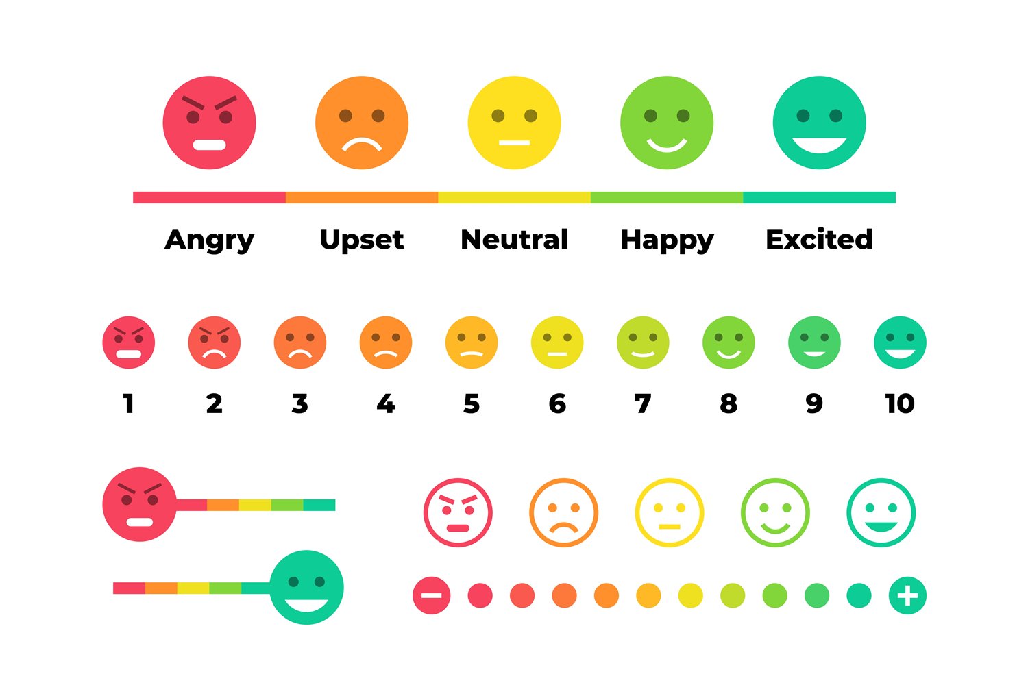 Satisfaction Scale Faces