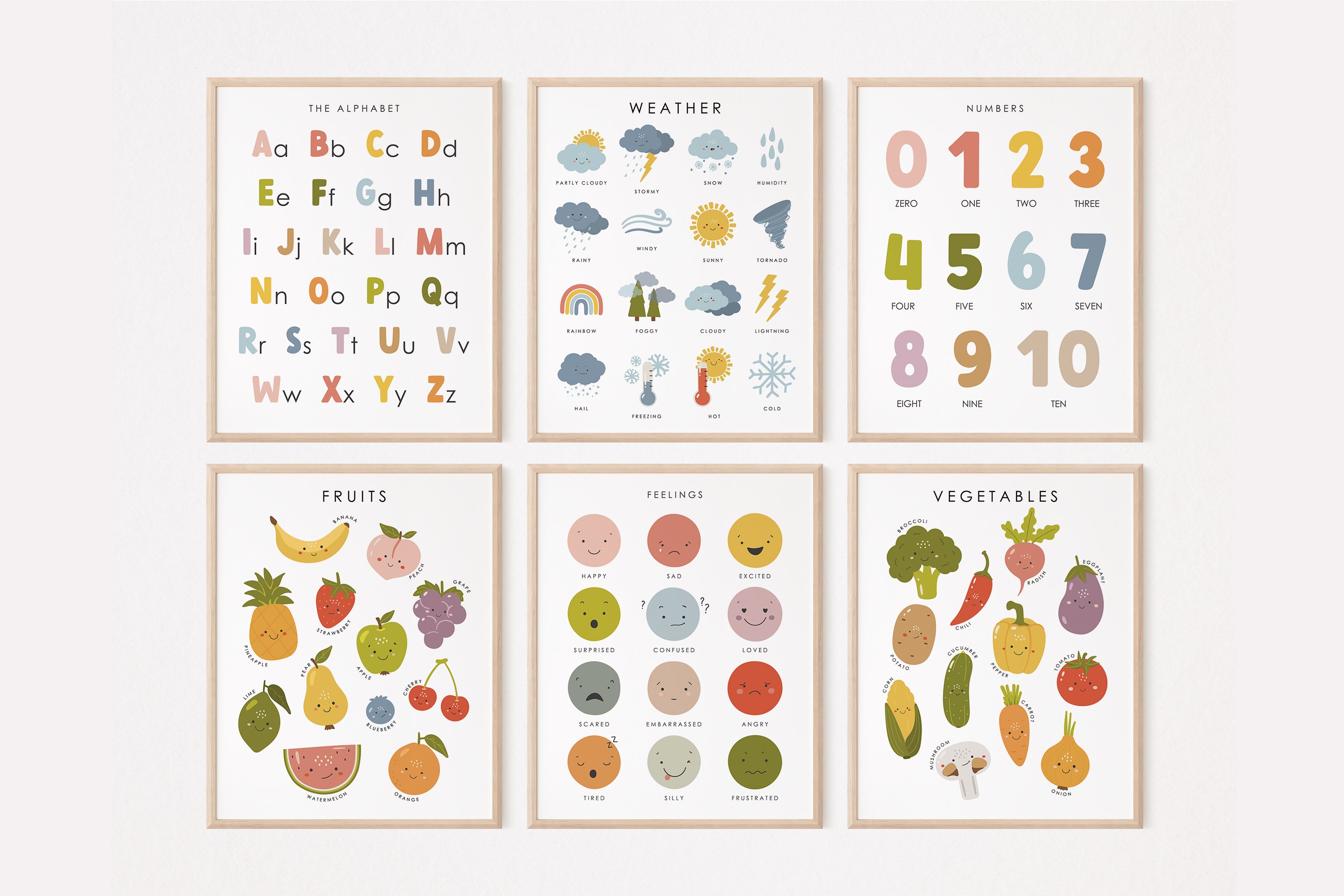 Informative Posters For Kids