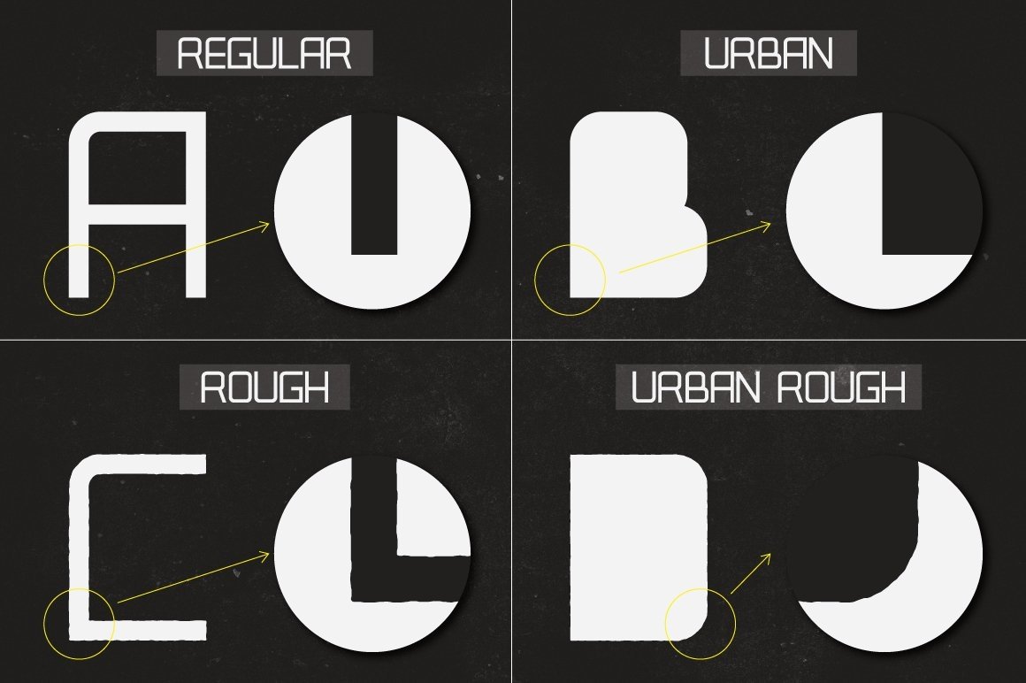 Web Font Real Tech Typeface