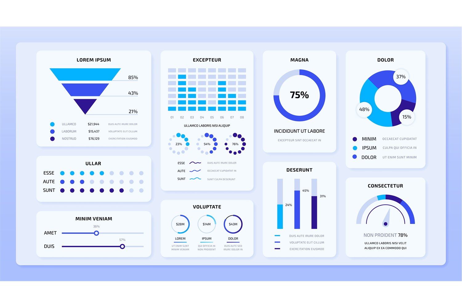 Dashboard graph chart. Financial analytics admin panel with