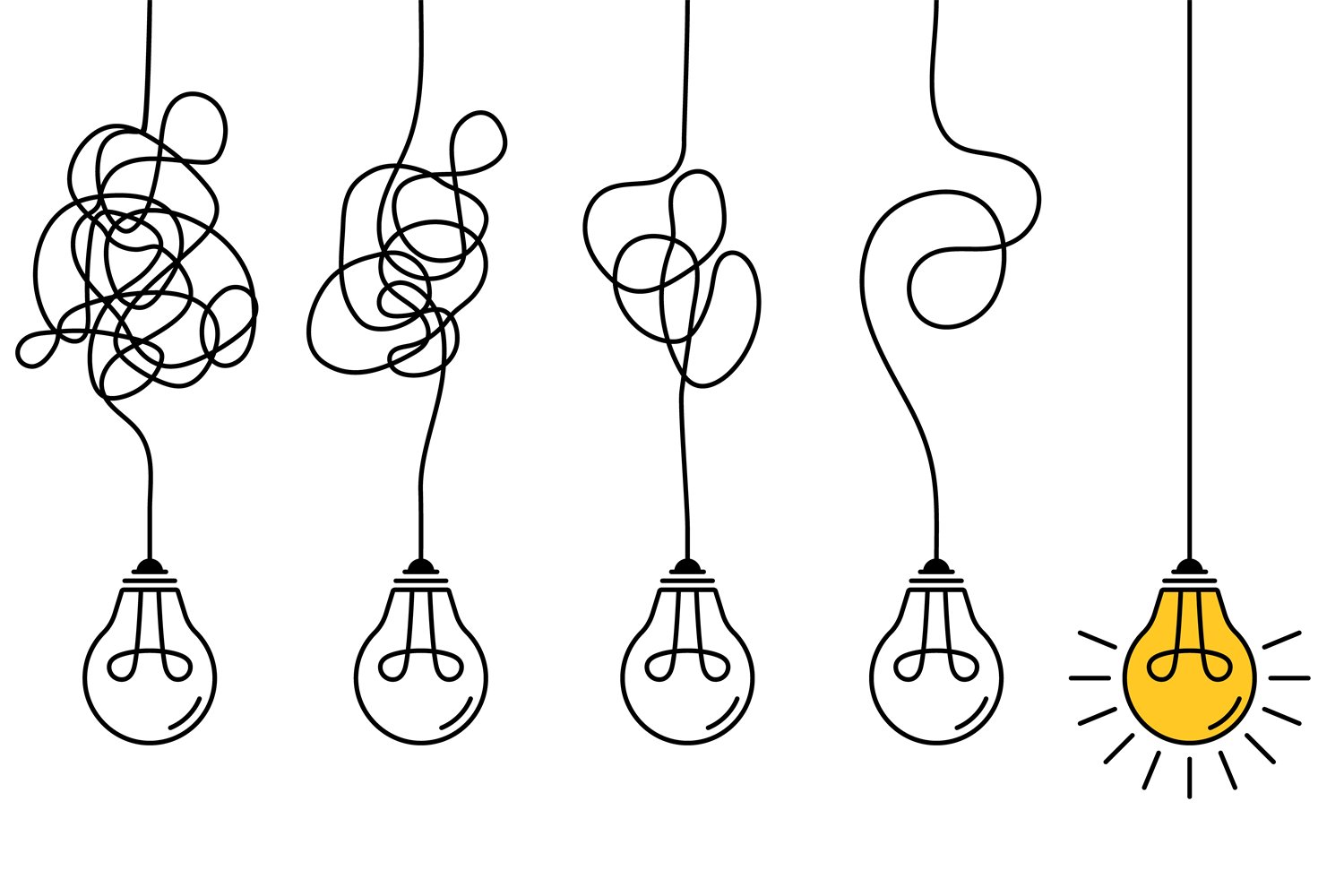 Complicated Process