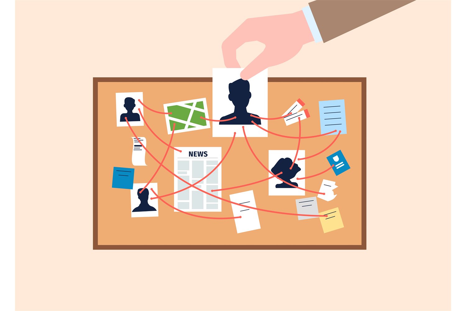 Police Investigation Board