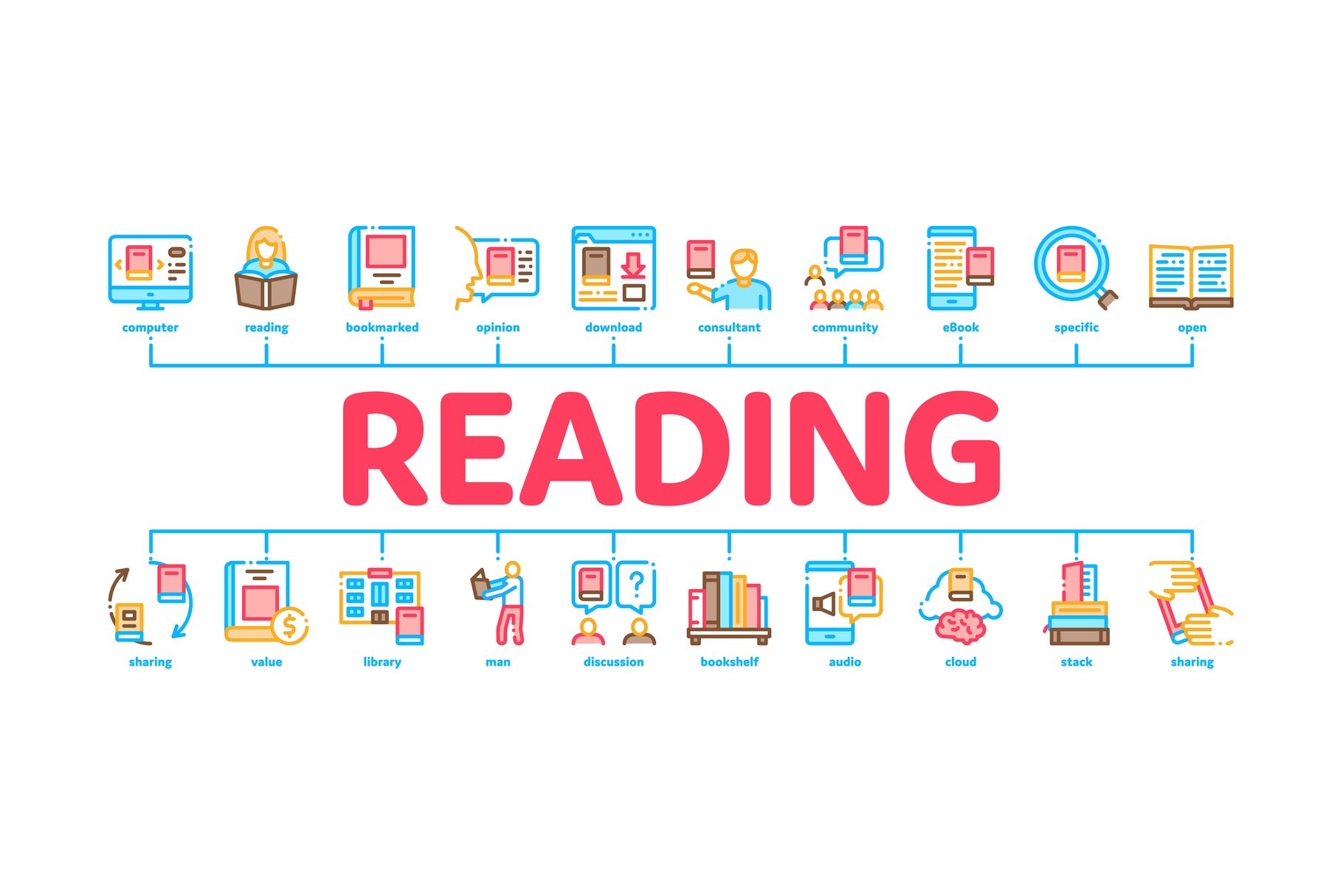 Reading Library Book Minimal Infographic Banner Vector (653309 ...