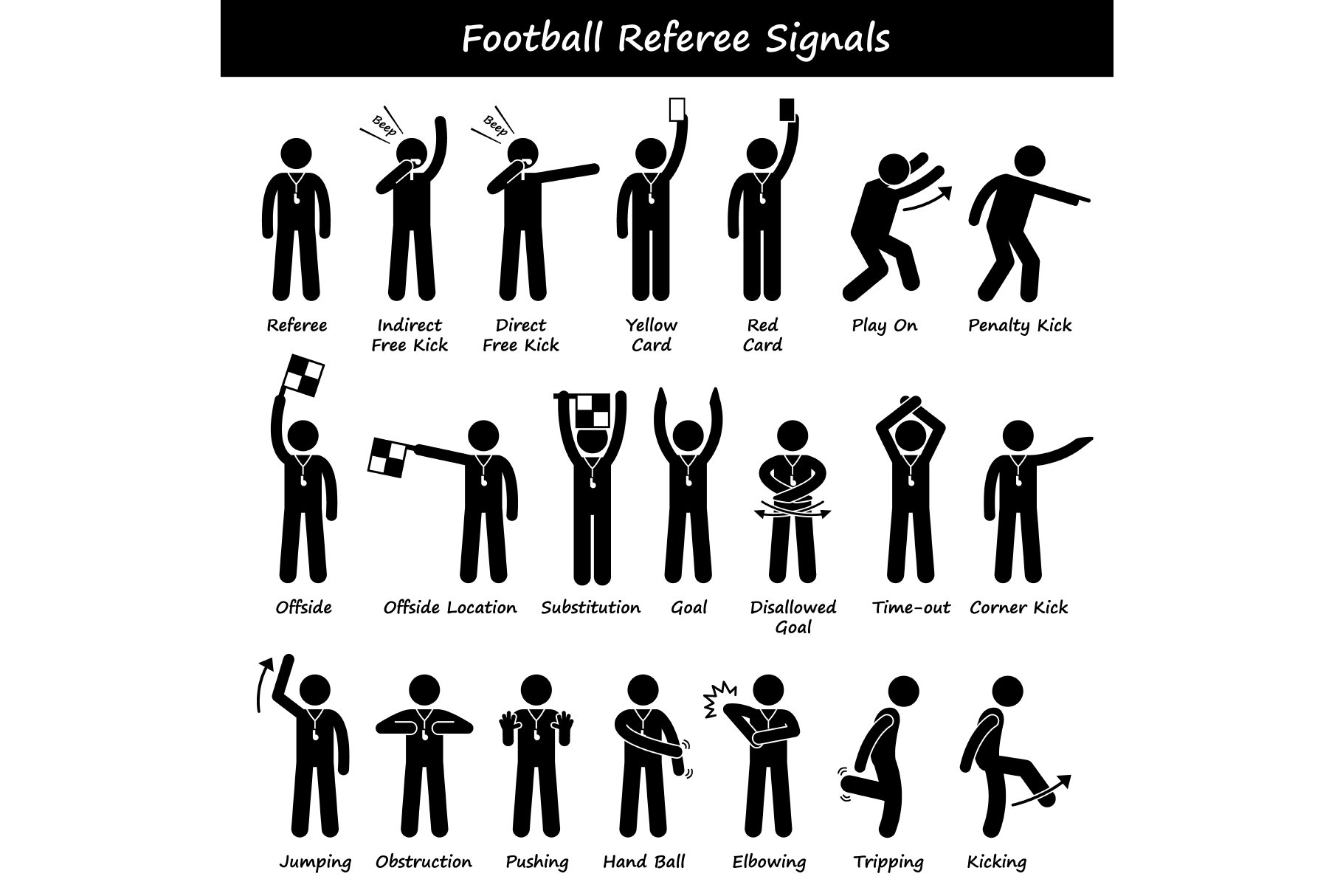 Basketball Hand Signals Referee
