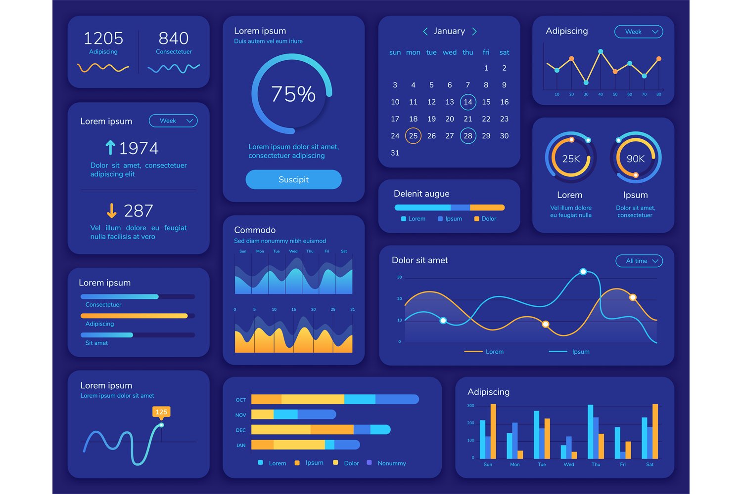 Futuristic Ui Designs