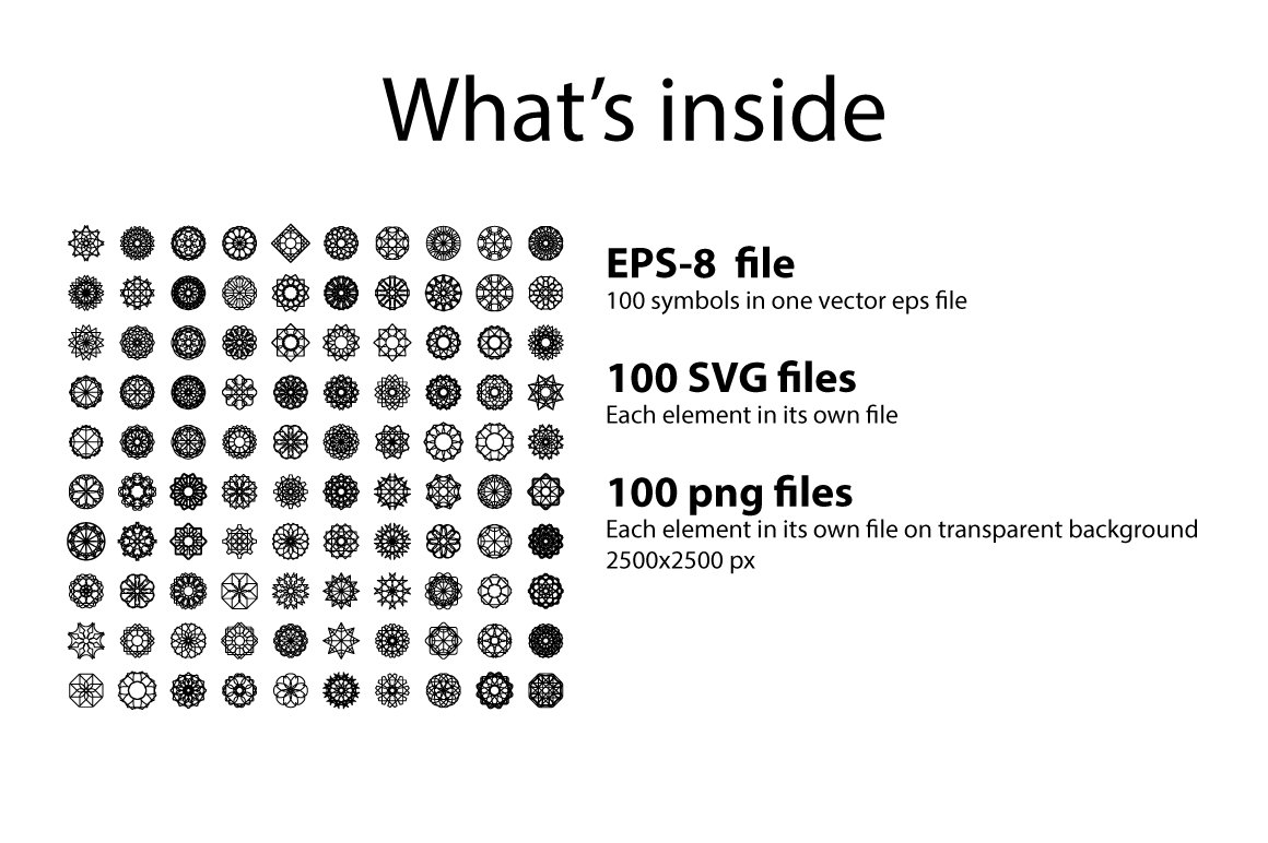 100 Geometric Symbols SVG EPS PNG (434283) | Paper Cutting | Design Bundles