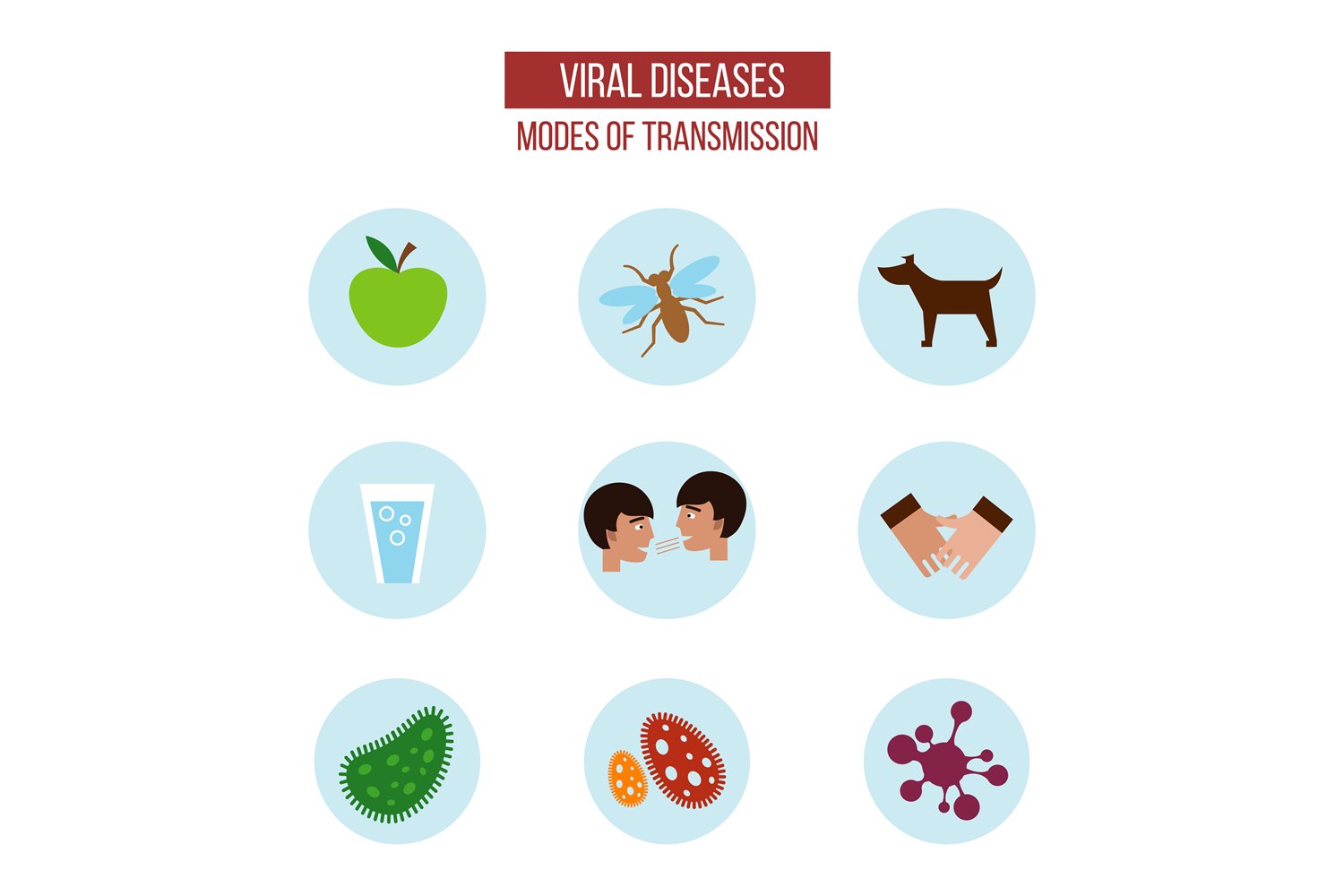 Viral diseases and modes of transmission icons (867048) | Illustrations ...