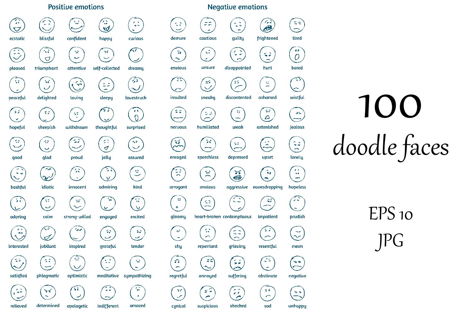 A big set of doodle faces with positive and negative emotion (985148 ...