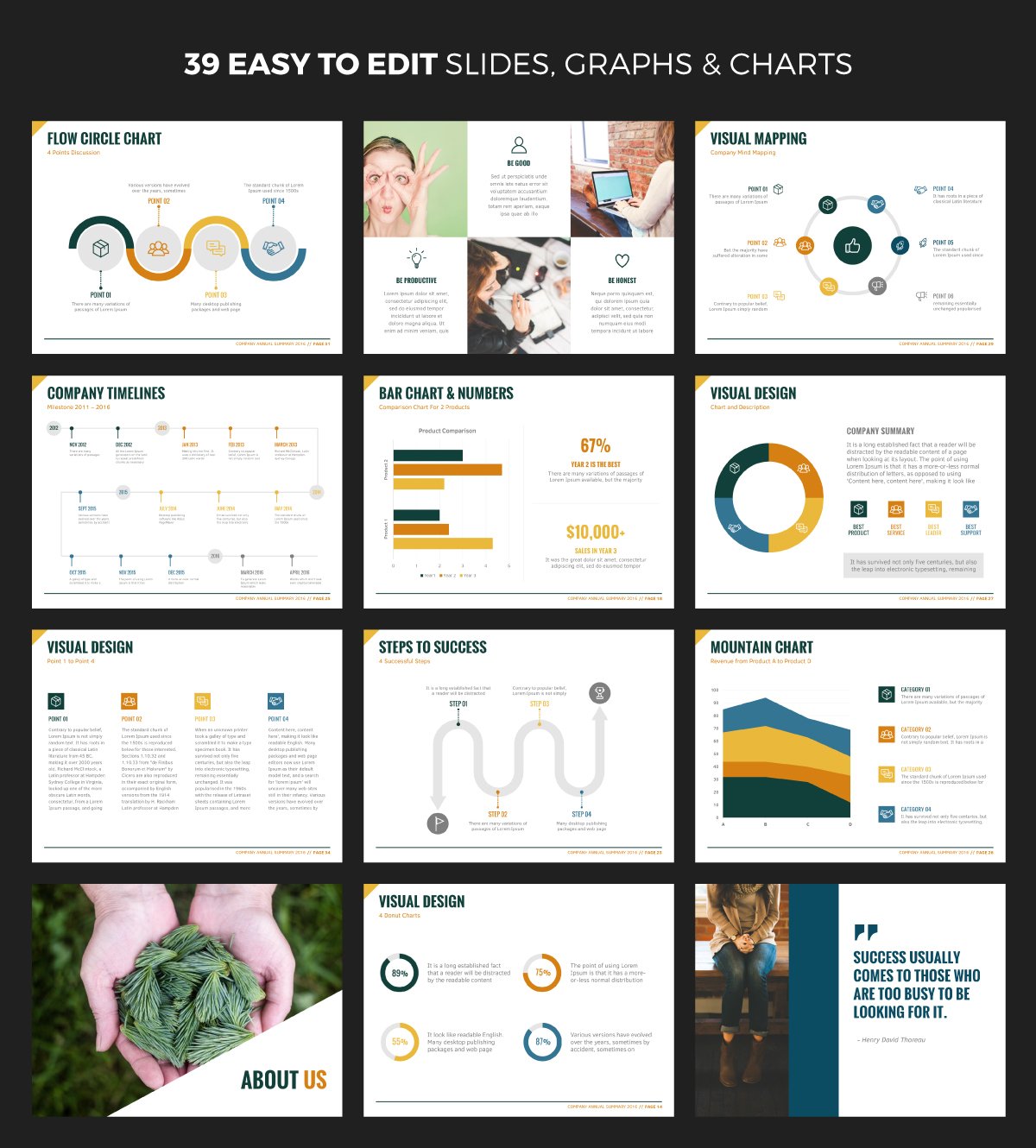 Modern Presentation Ideas