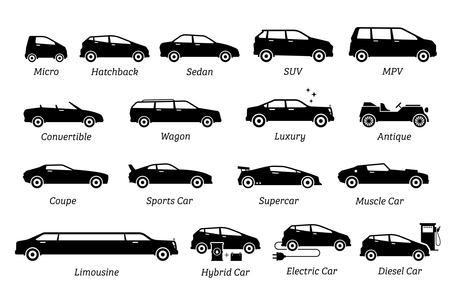 Types Of Vehicles List With Pictures - Infoupdate.org