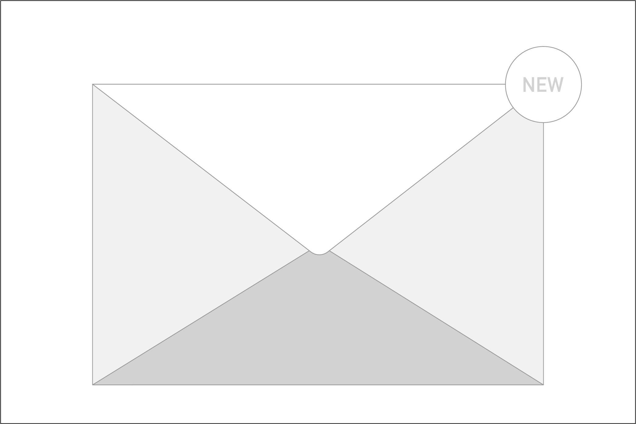 White mail envelope. New message sign. (1322267) | Icons | Design Bundles