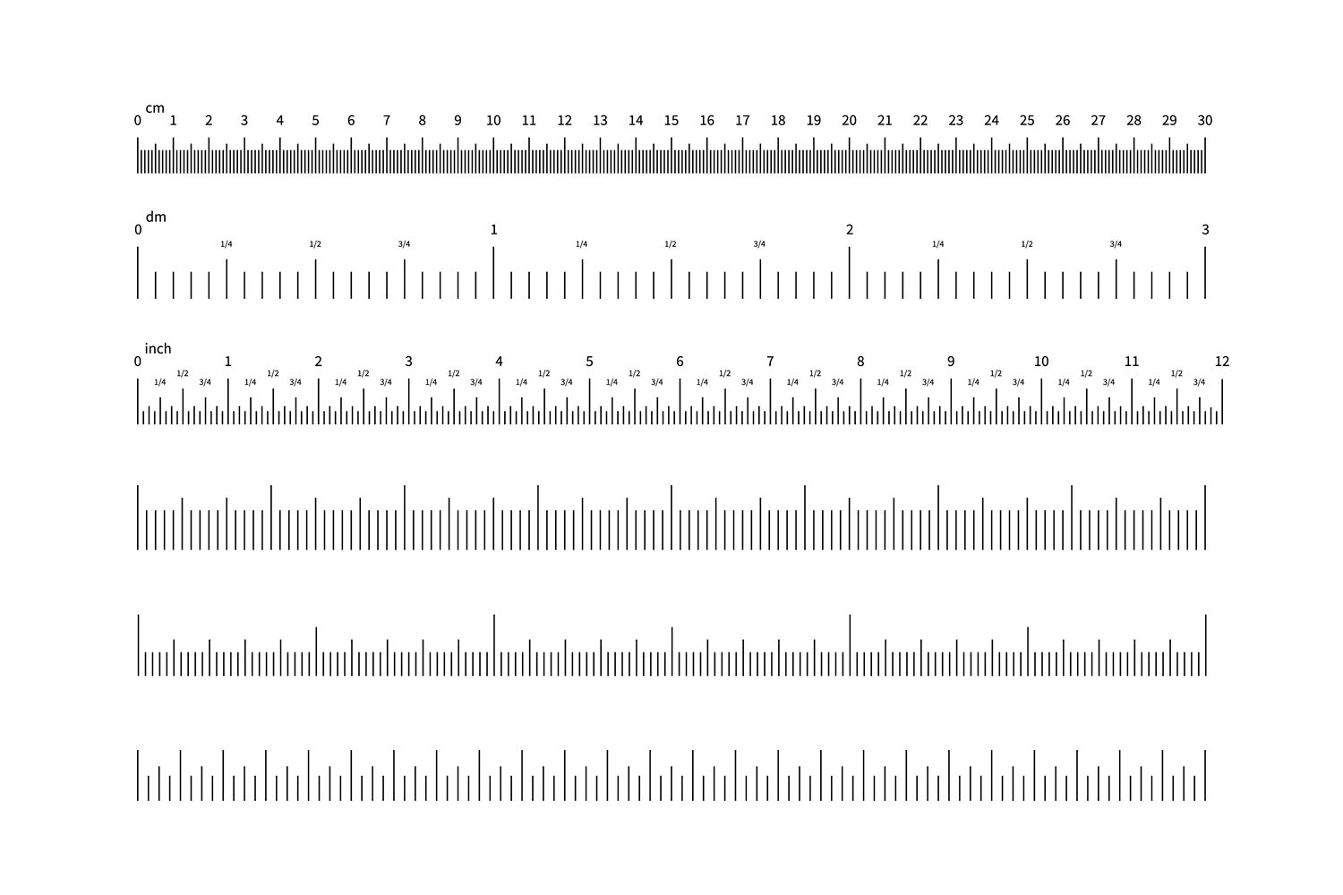 Measurement Inch Scale Tunersread Measurement Inch Scale Tunersread