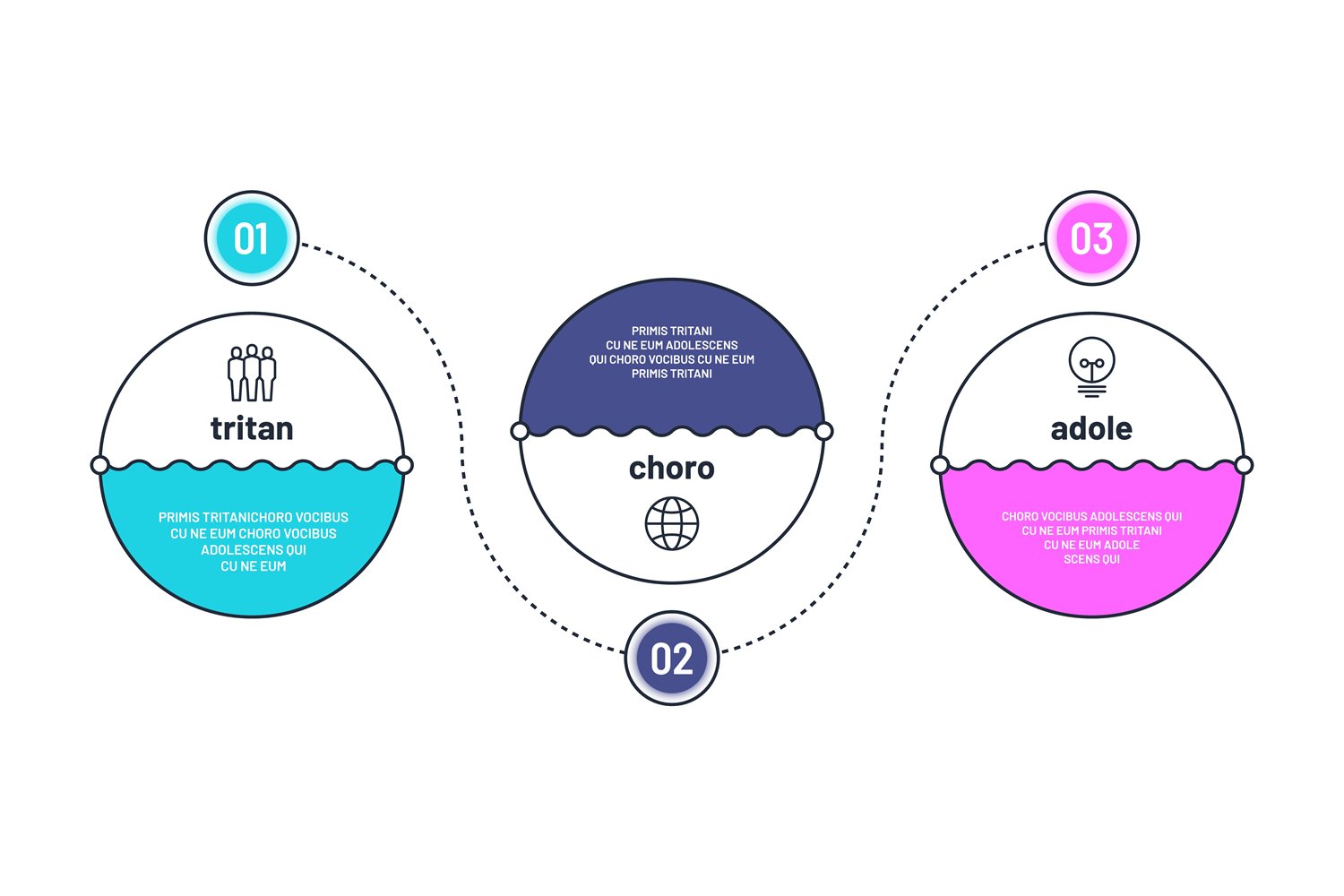 Process chart. 3 step infographic elements. Workflow layout. (1027303 ...