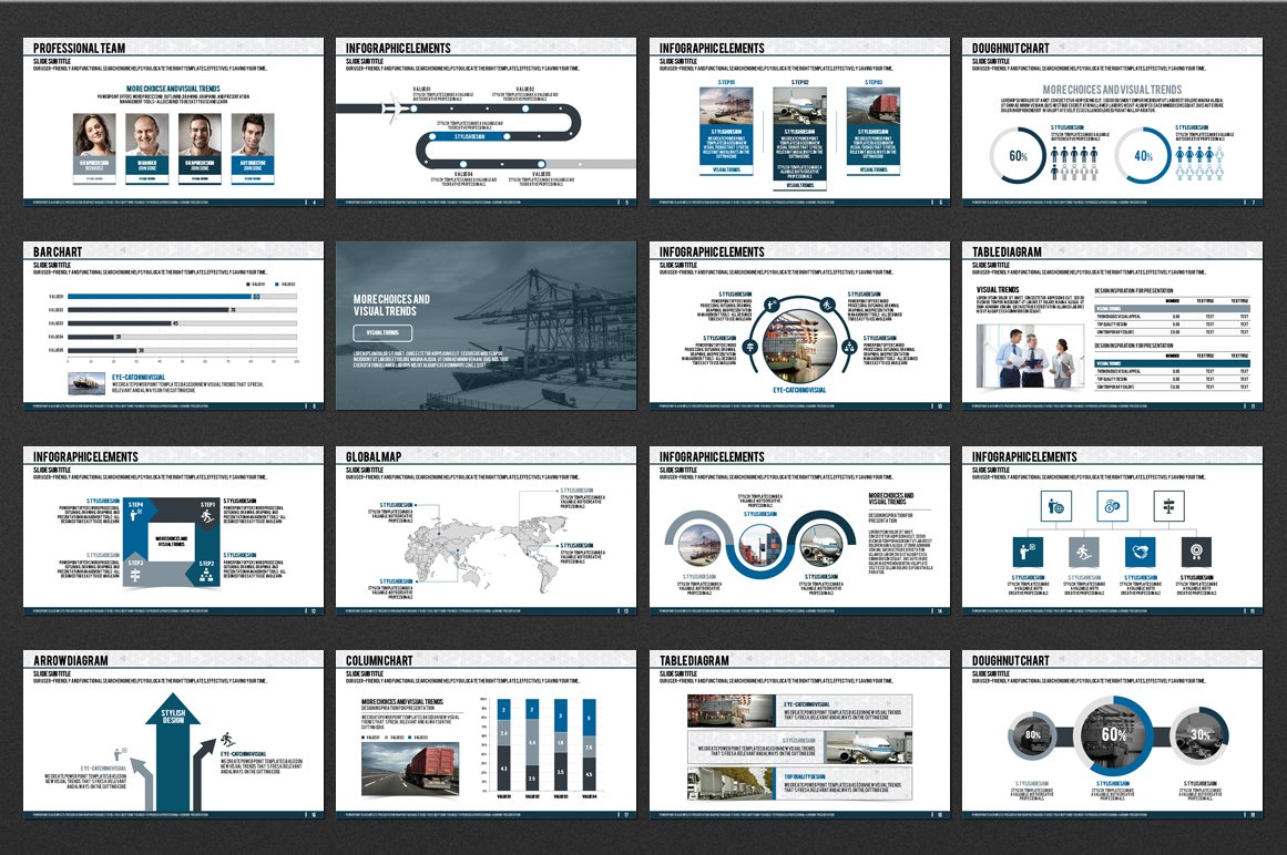 International Trade PPT (7242) | Presentation Templates | Design Bundles