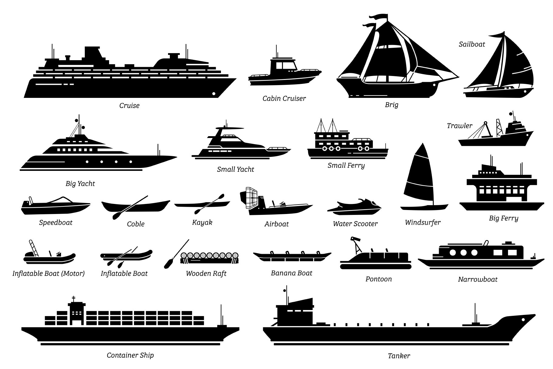 Different Types Of Water Transportation Ships Boats Icon Set 778627 Different Types Of Water Transportation Ships Boats Icon Set 778627