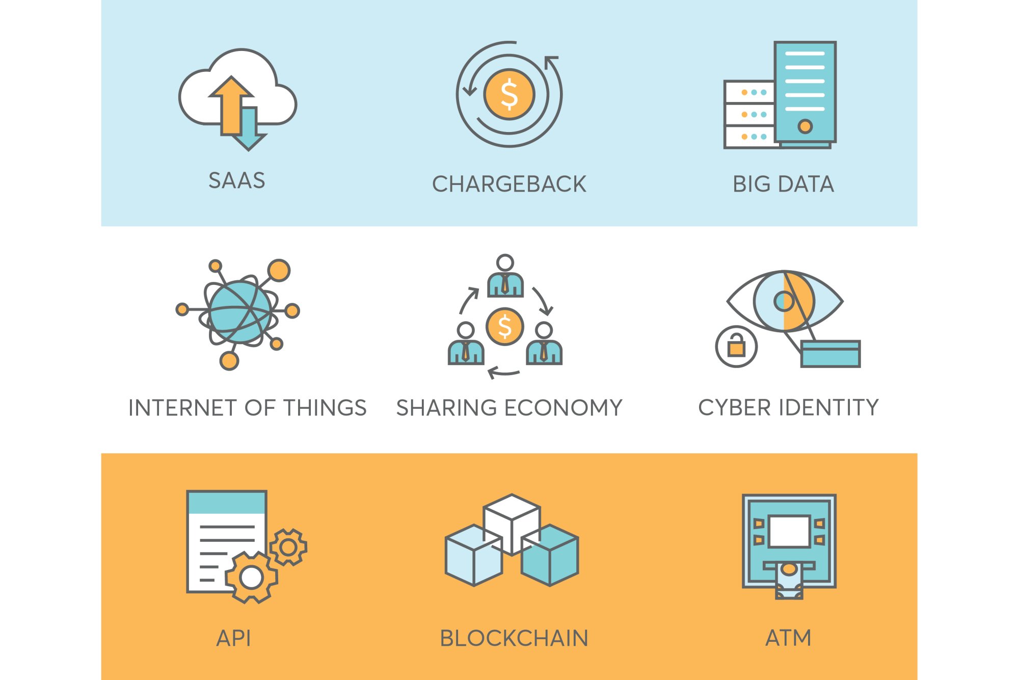 78 Fintech & Finance icons (4336) | Icons | Design Bundles