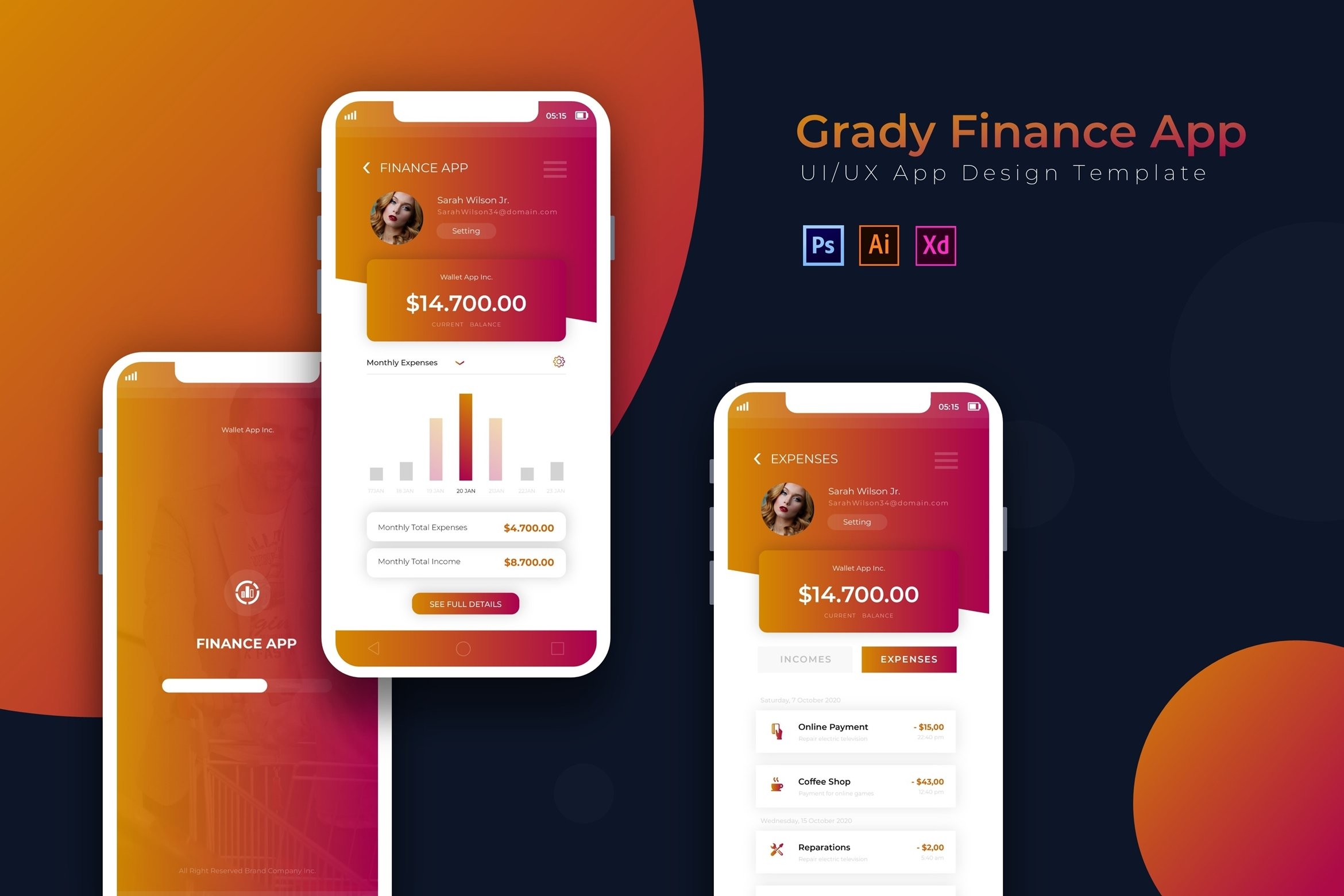 Grady Finance | App Template (800429) | Customizable Templates | Design ...