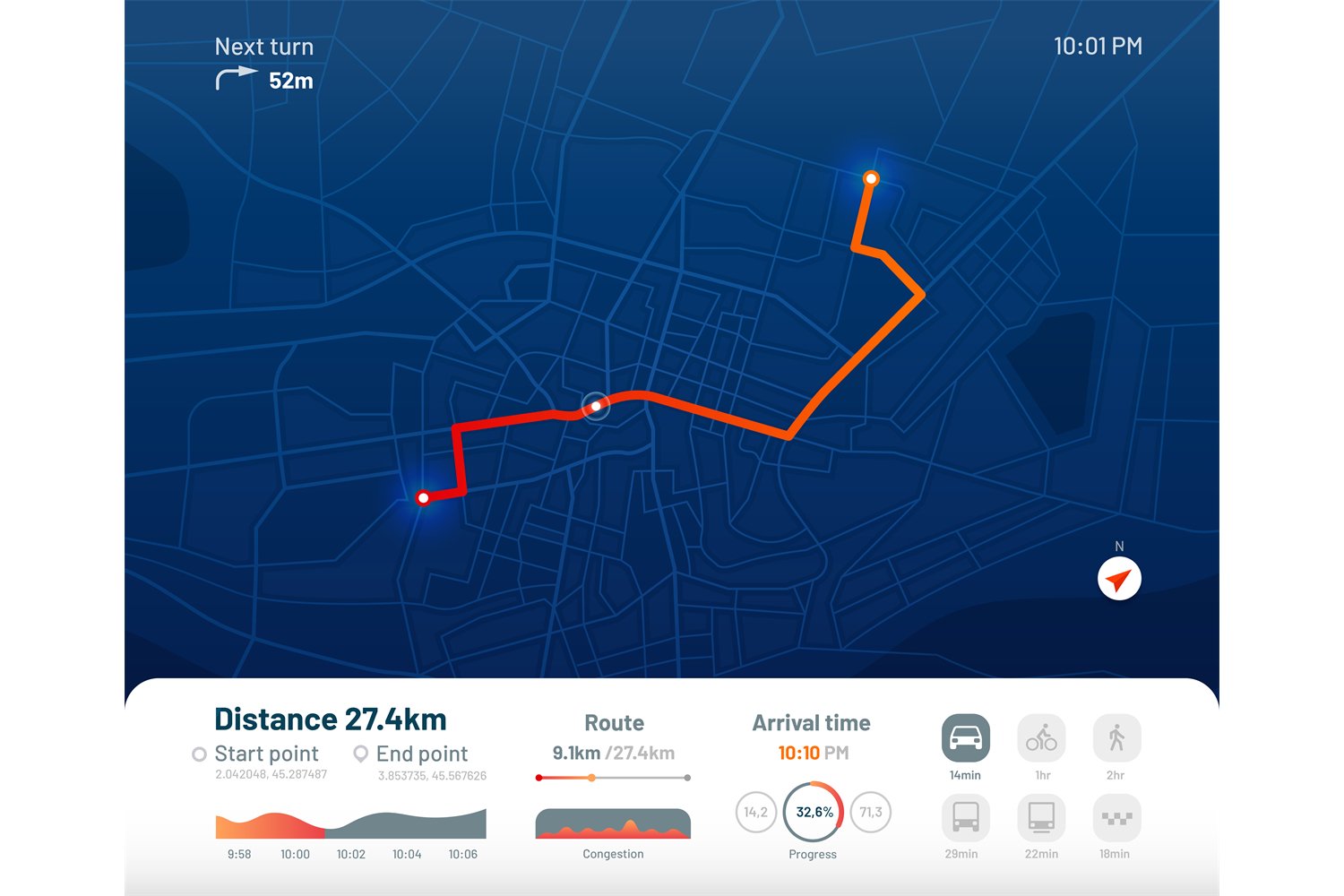 Route dashboard. City street map navigation, town running ro (982250 ...