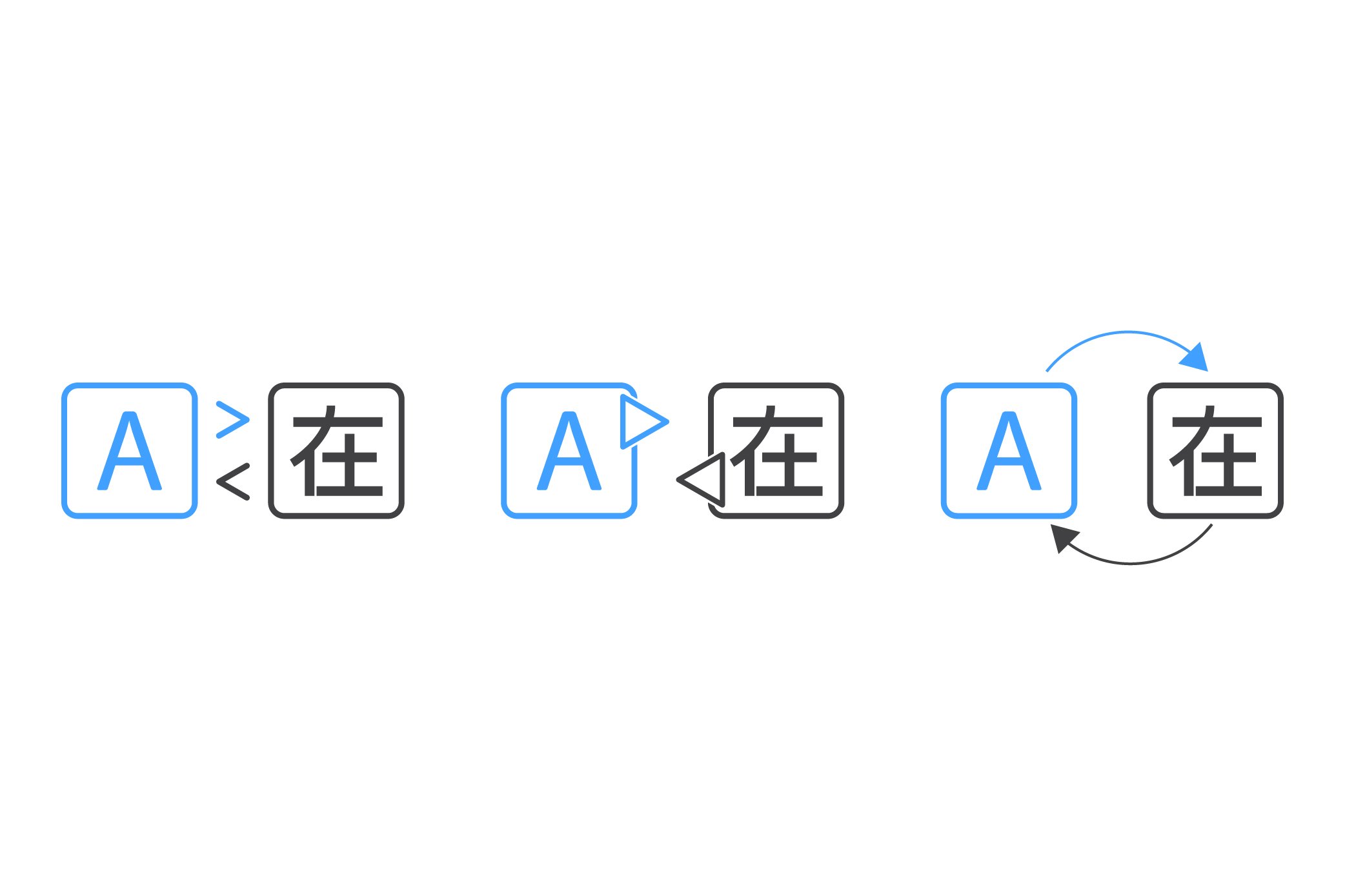 Translate pictogram collection. Isolated language symbol (1375822 ...