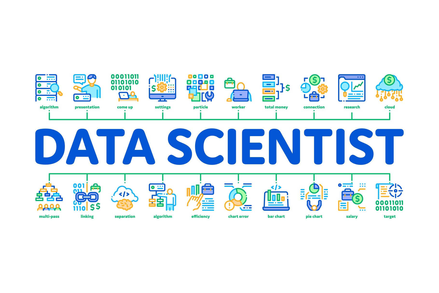 Data Scientist Worker Minimal Infographic Banner Vector (653324 ...