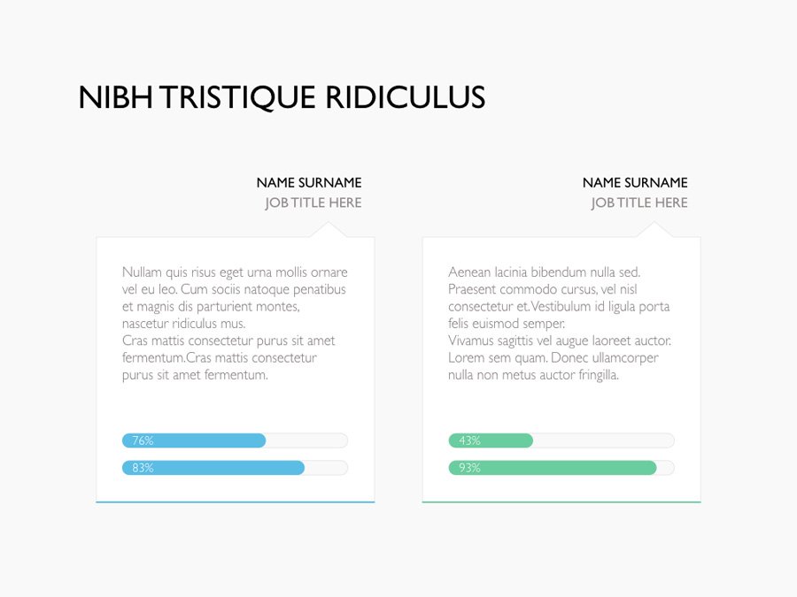 Bold Ideas PowerPoint Template (142710) | Presentation Templates ...