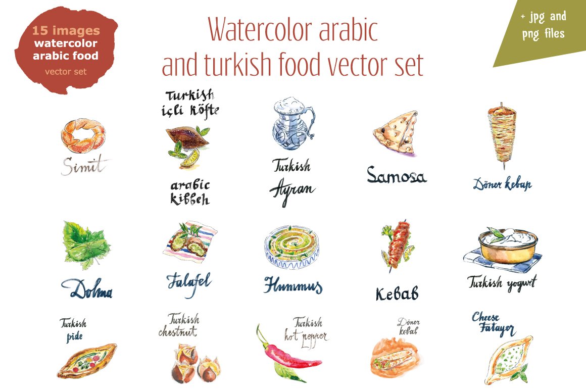 Arabic Food Names In English