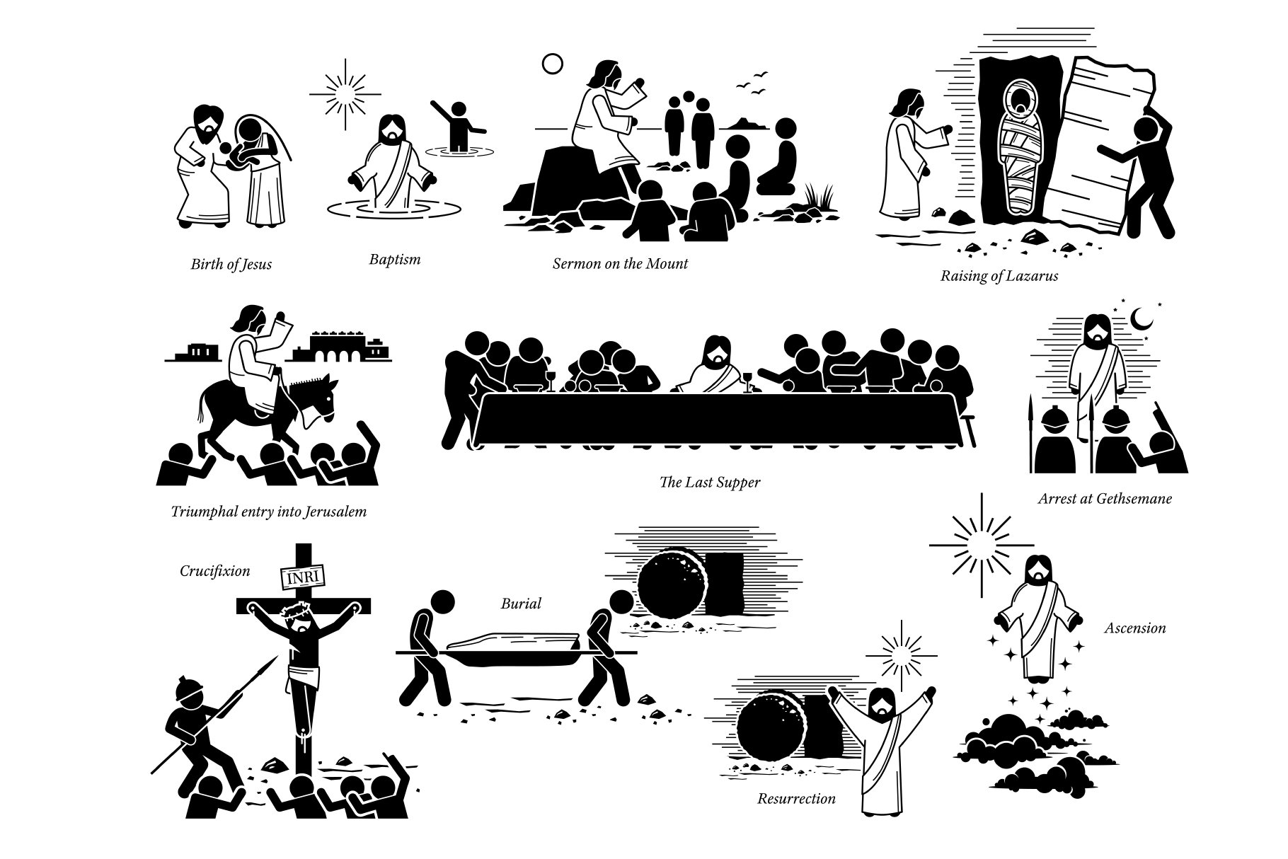 Life of Jesus Christ and Important Key Events Bible Story (729652 ...