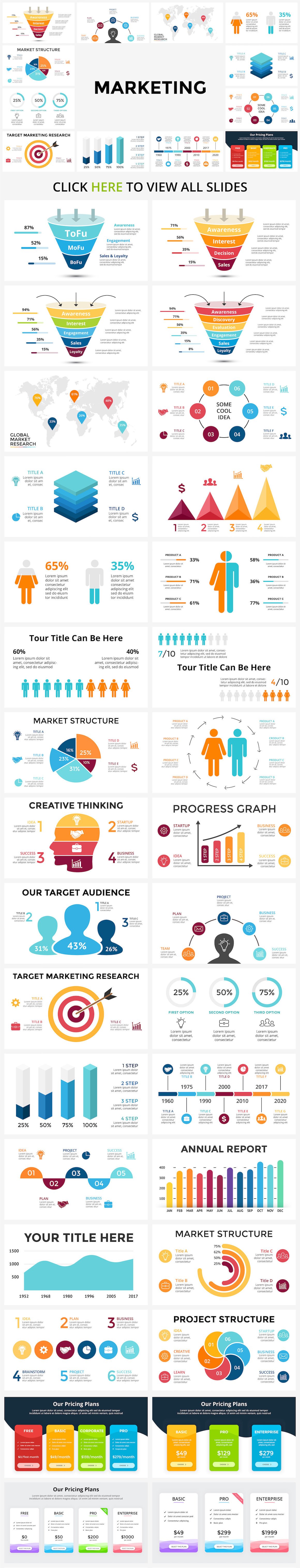 The Biggest Infographics Bundle on the Internet! (548173) | Powerpoint ...