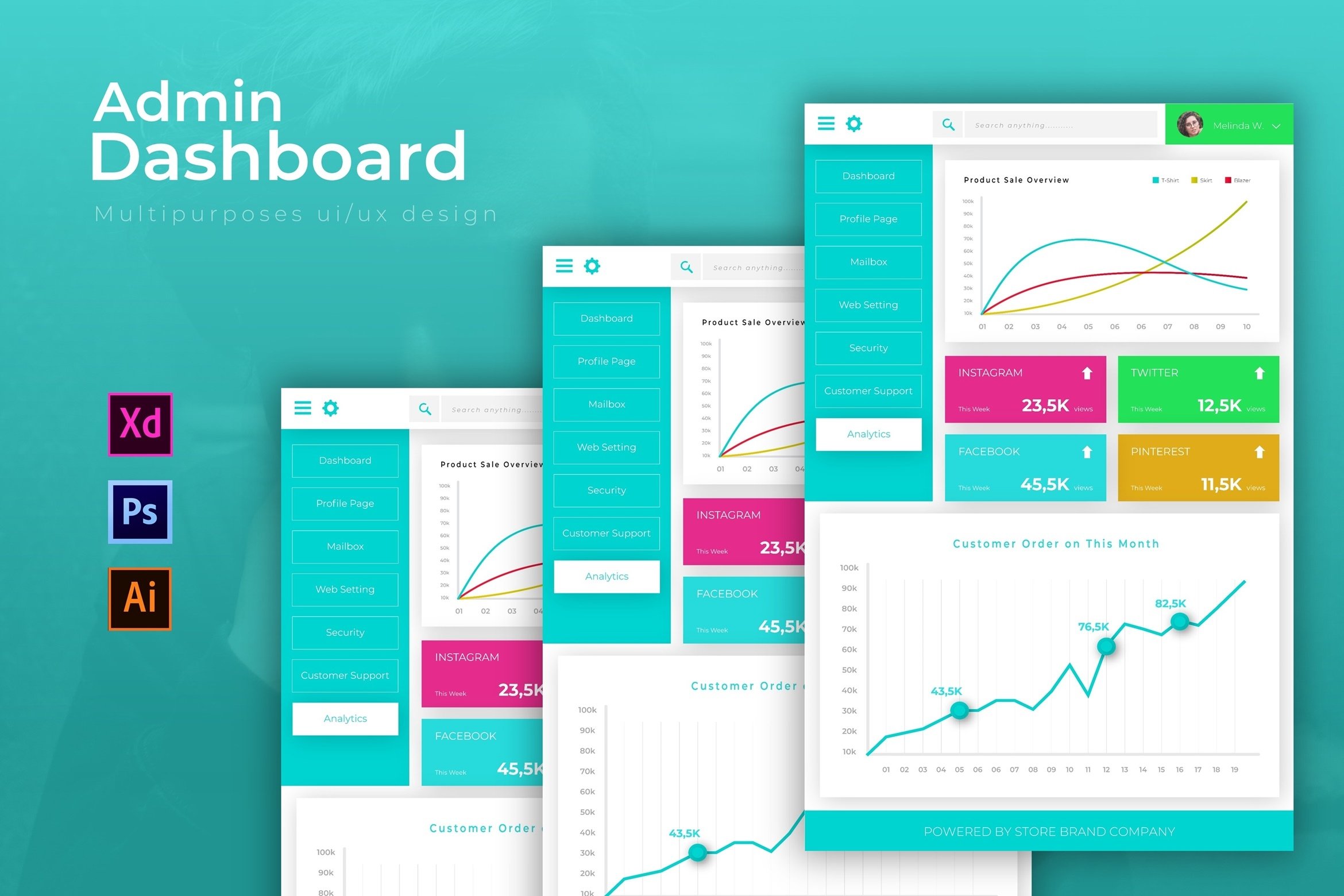Store Dashboard | Admin Template (790879) | Customizable Templates ...