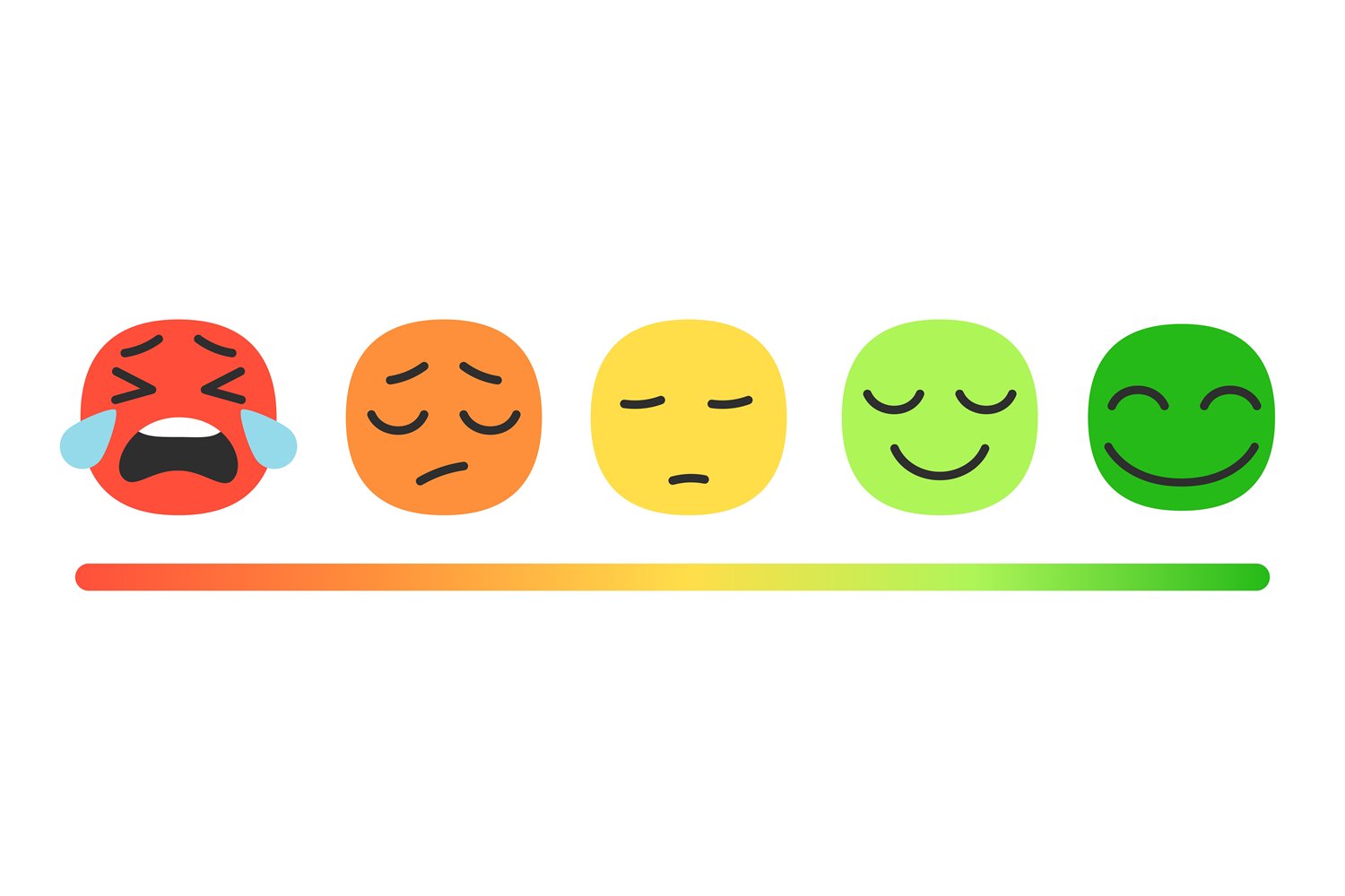 Emoji Rating Scale