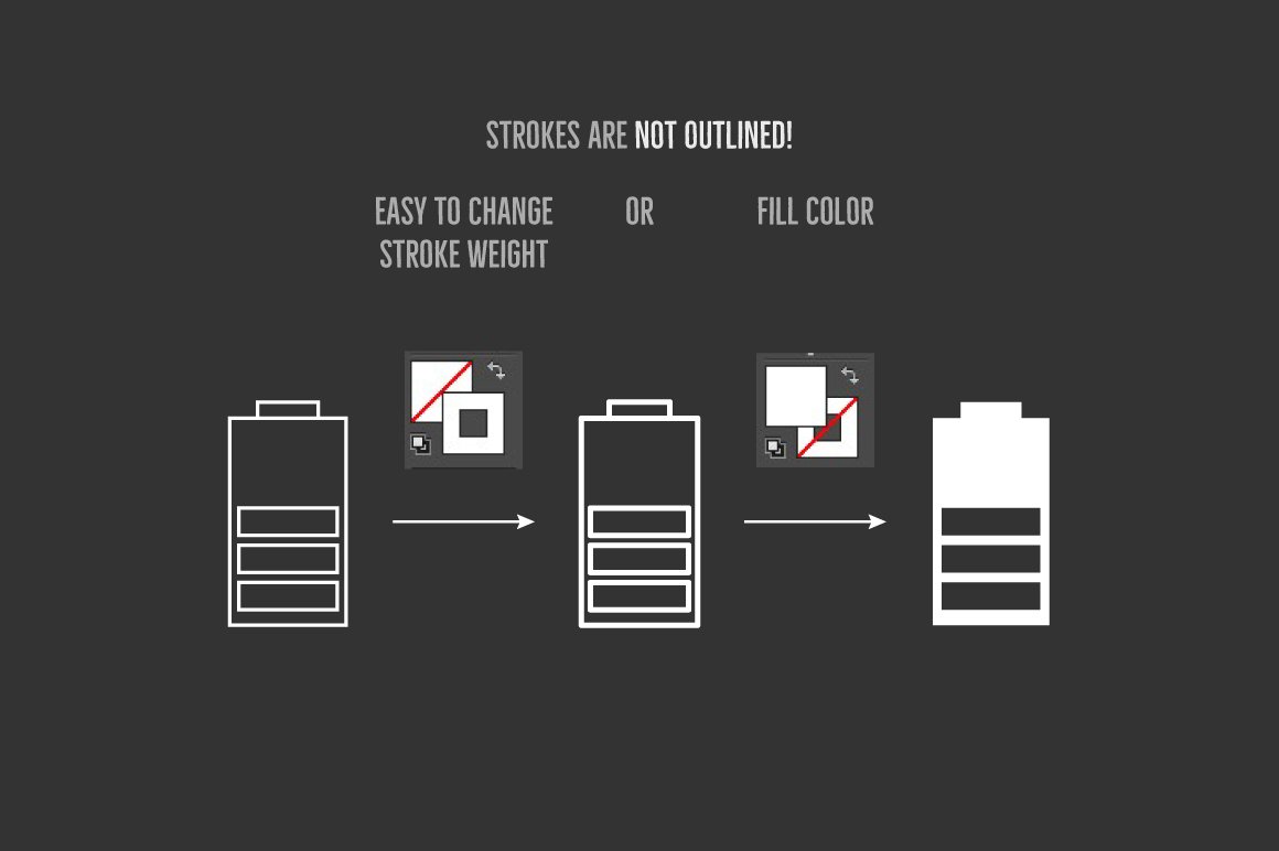 Battery Level Icons (9614) | Icons | Design Bundles