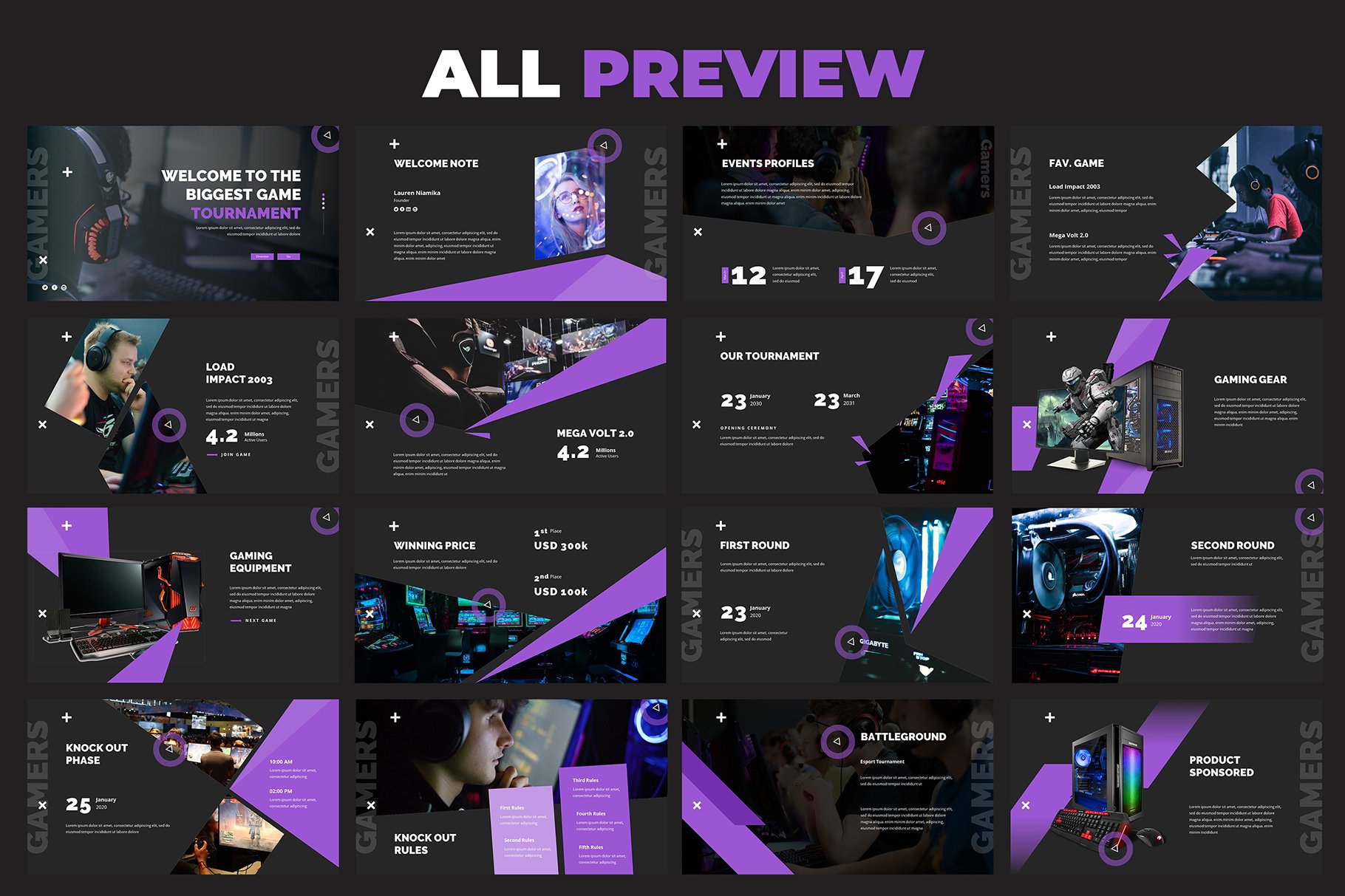 Esport Gaming Google Slides Template (522084) | Presentation Templates ...