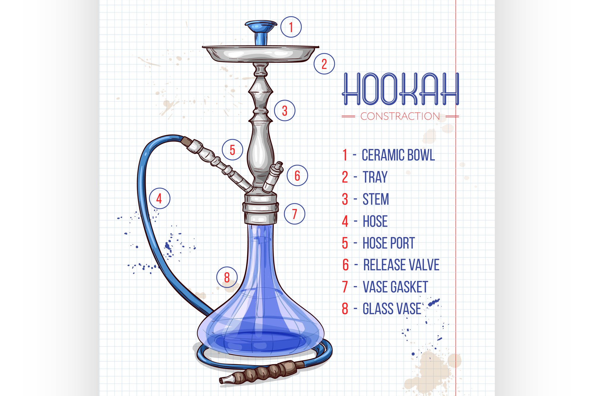 Vector hand drawn hookah (730603)