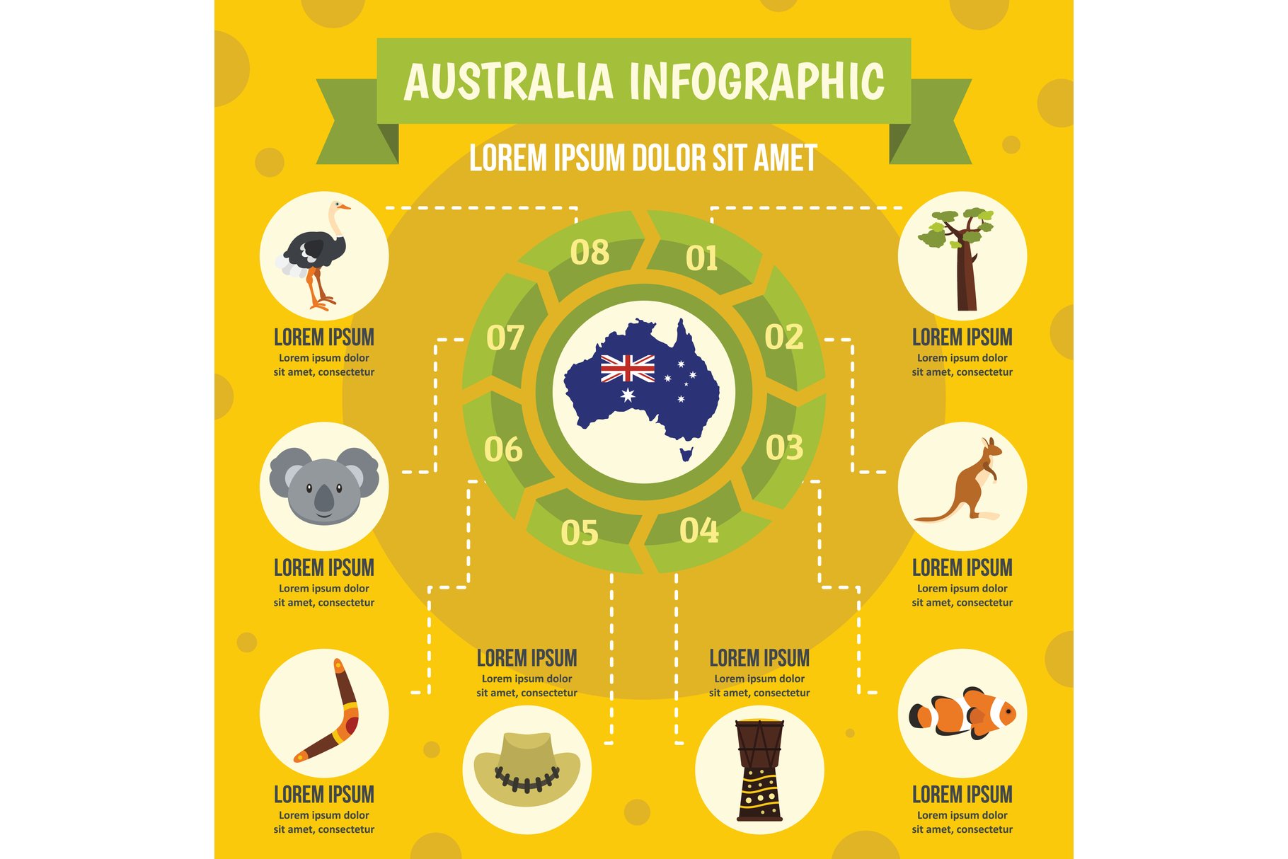 Infographic Design Australia