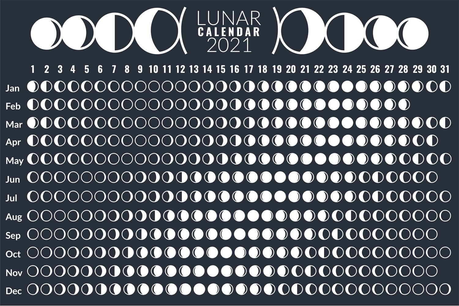 Moon Phases 2023 Calendar 2023 Calendar Photos