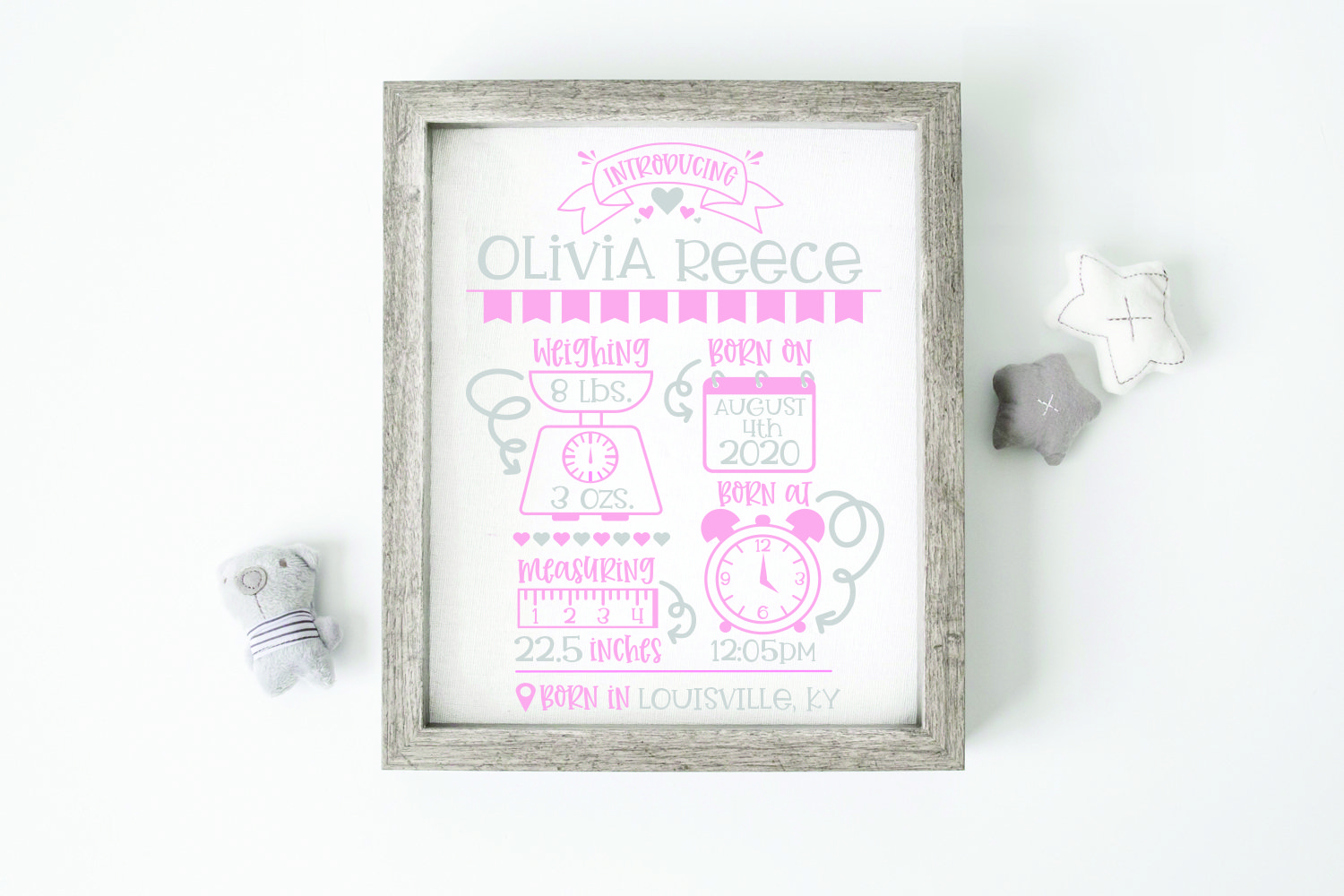 Baby Girl Birth Stats SVG, Birth Stats Announcement Template (948328 ...