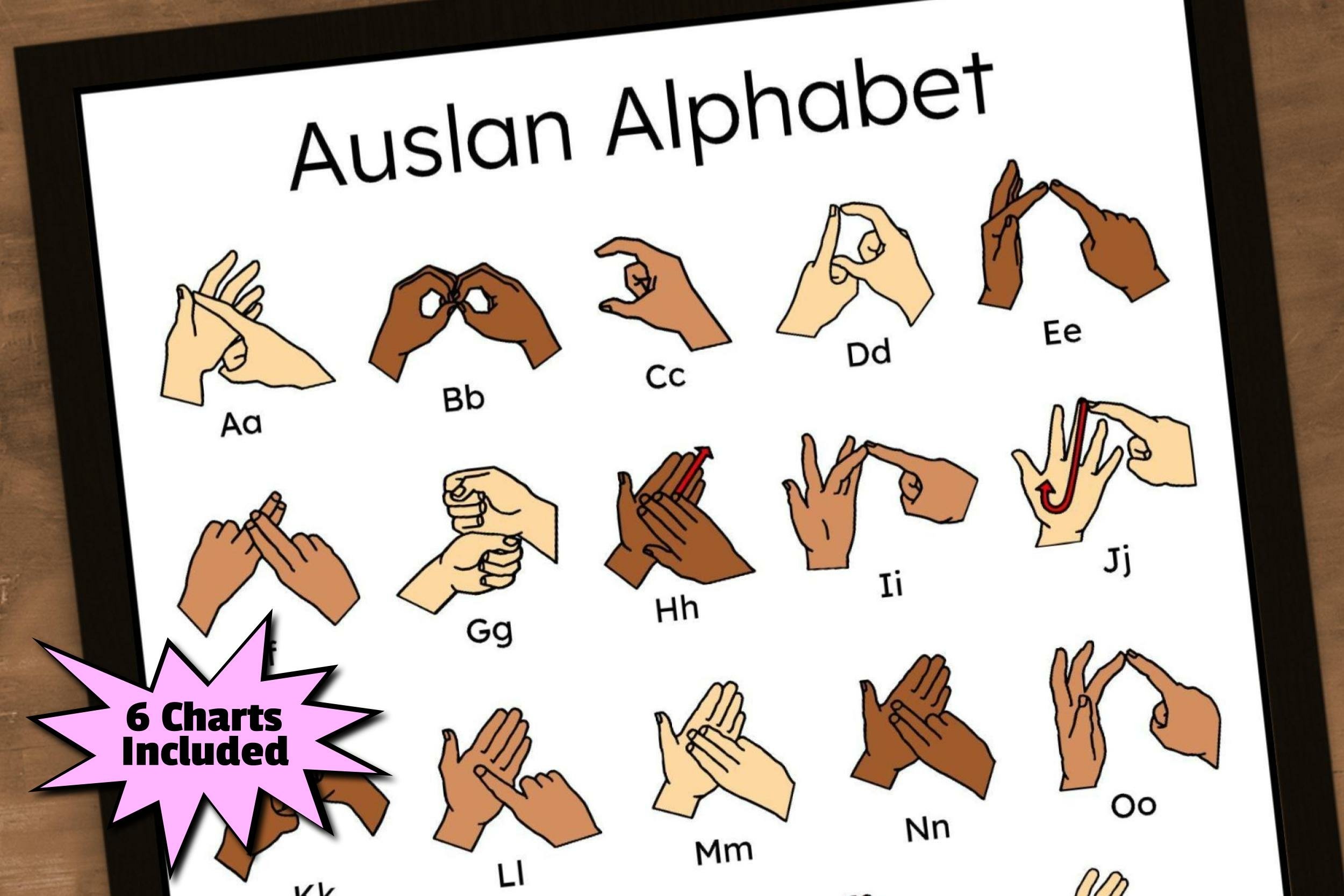 Australian Sign Language Alphabet Australian Sign Language Alphabet