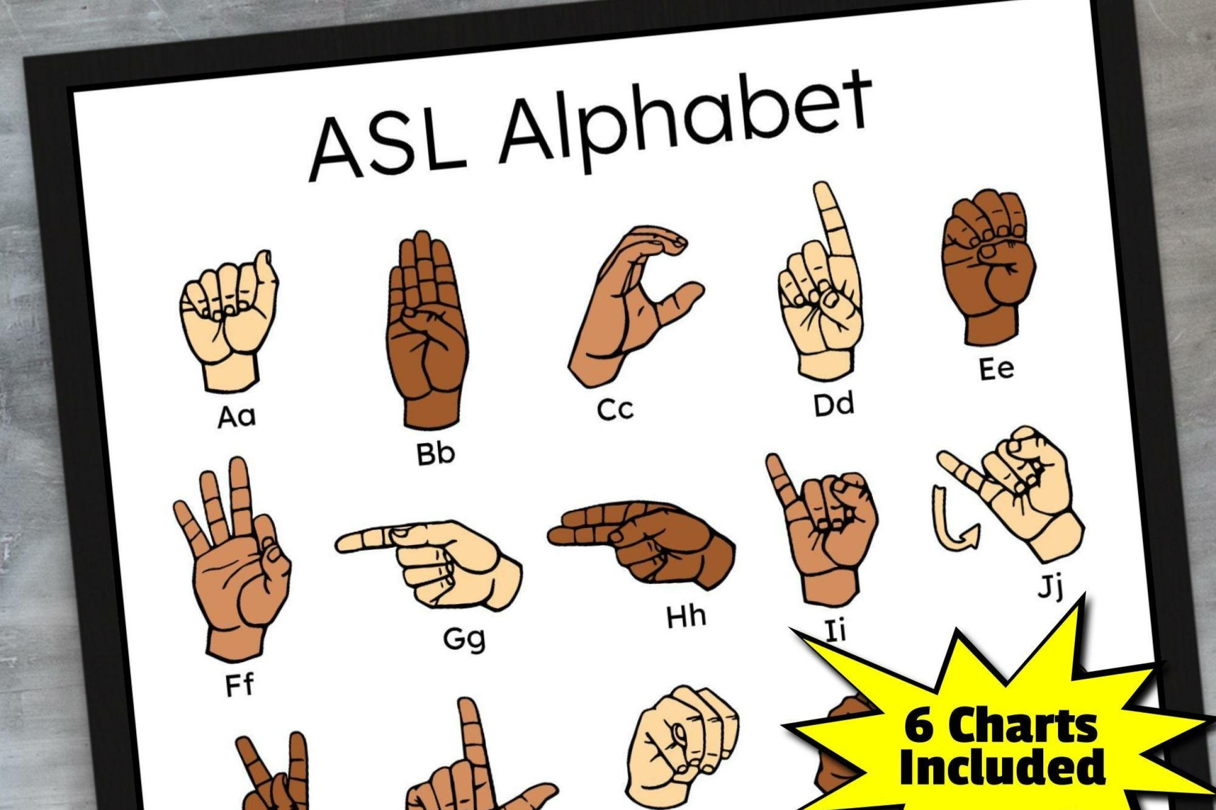 ASL Alphabet American Sign Language ABC Reference Charts Lupon gov ph ASL Alphabet American Sign Language ABC Reference Charts Lupon gov ph