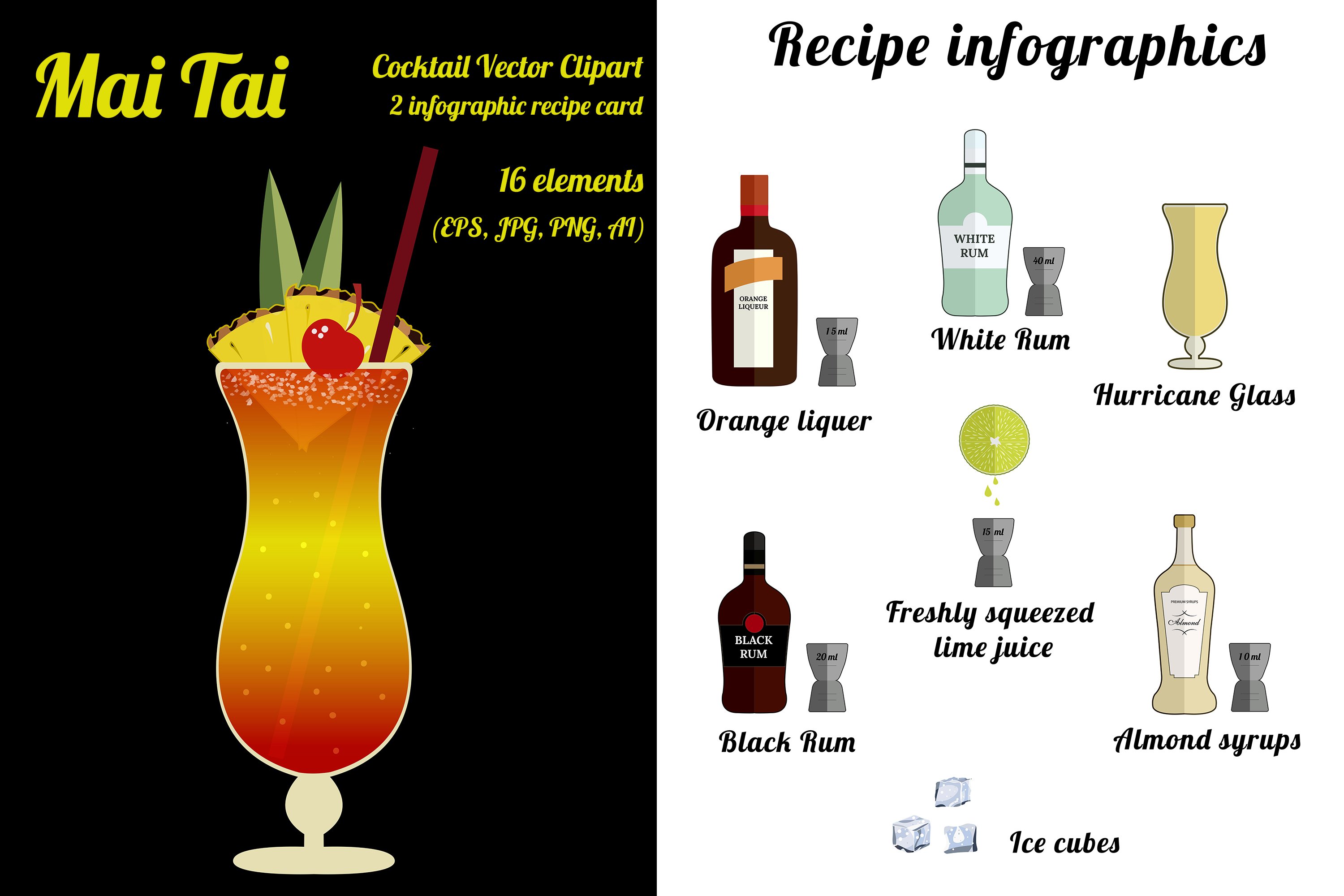 Alcoholic cocktail Mai Tai recipe - infographics! (900776 ...