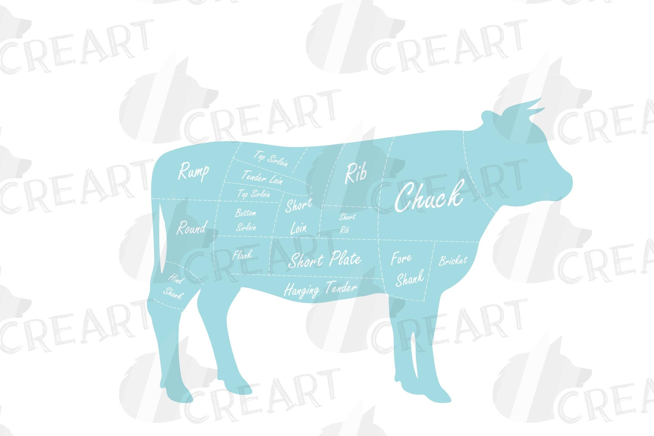 Butcher diagram clip art, digital cow diagram, beef cuts dia (109352 ...