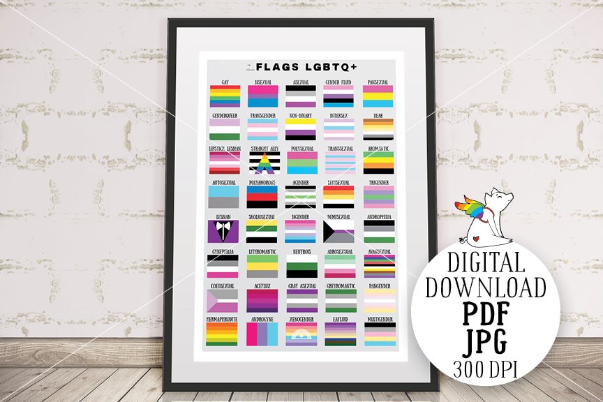 All LGBTQ Flags Poster, Posters Libtq PDF (644523) | Decorations ... All LGBTQ Flags Poster, Posters Libtq PDF (644523) | Decorations ...