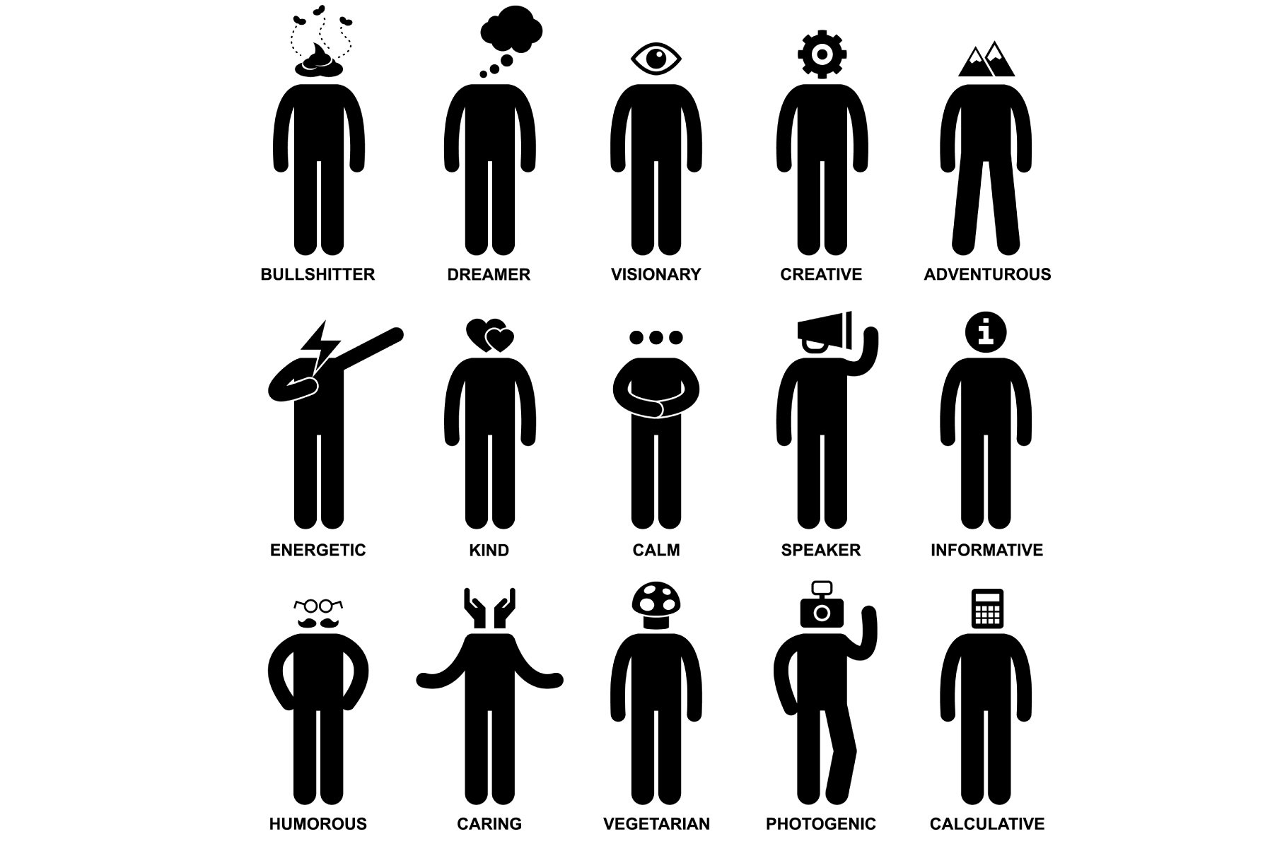 Characteristic Behavior Mind Attitude Identity Stick Figures (736033 ...